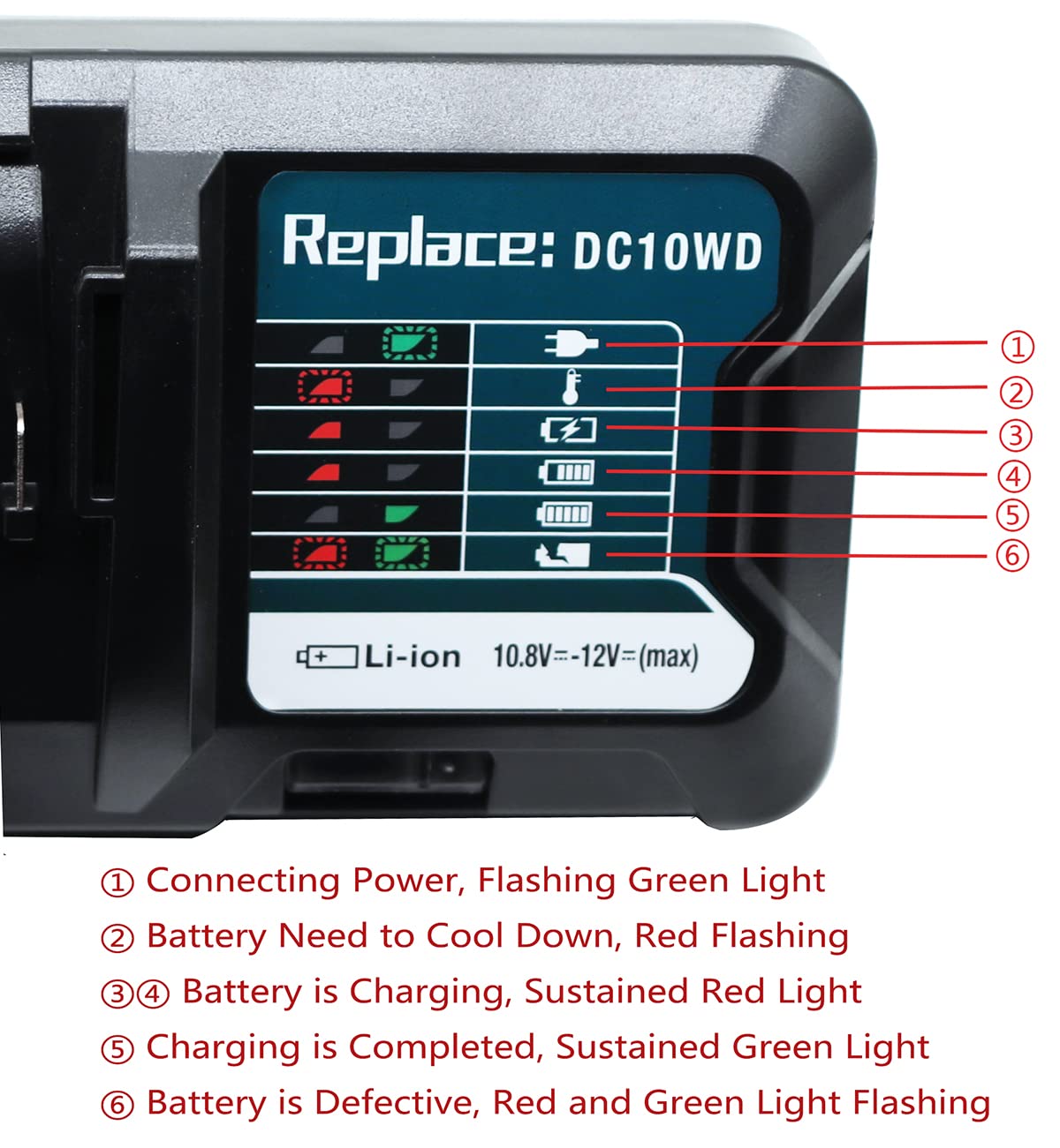QCZRED 12V DC10WD Charger Replace for Makita dc10sb dc10wc; for Makita Battery BL1021B BL1041B BL1020B BL1015 BL1016