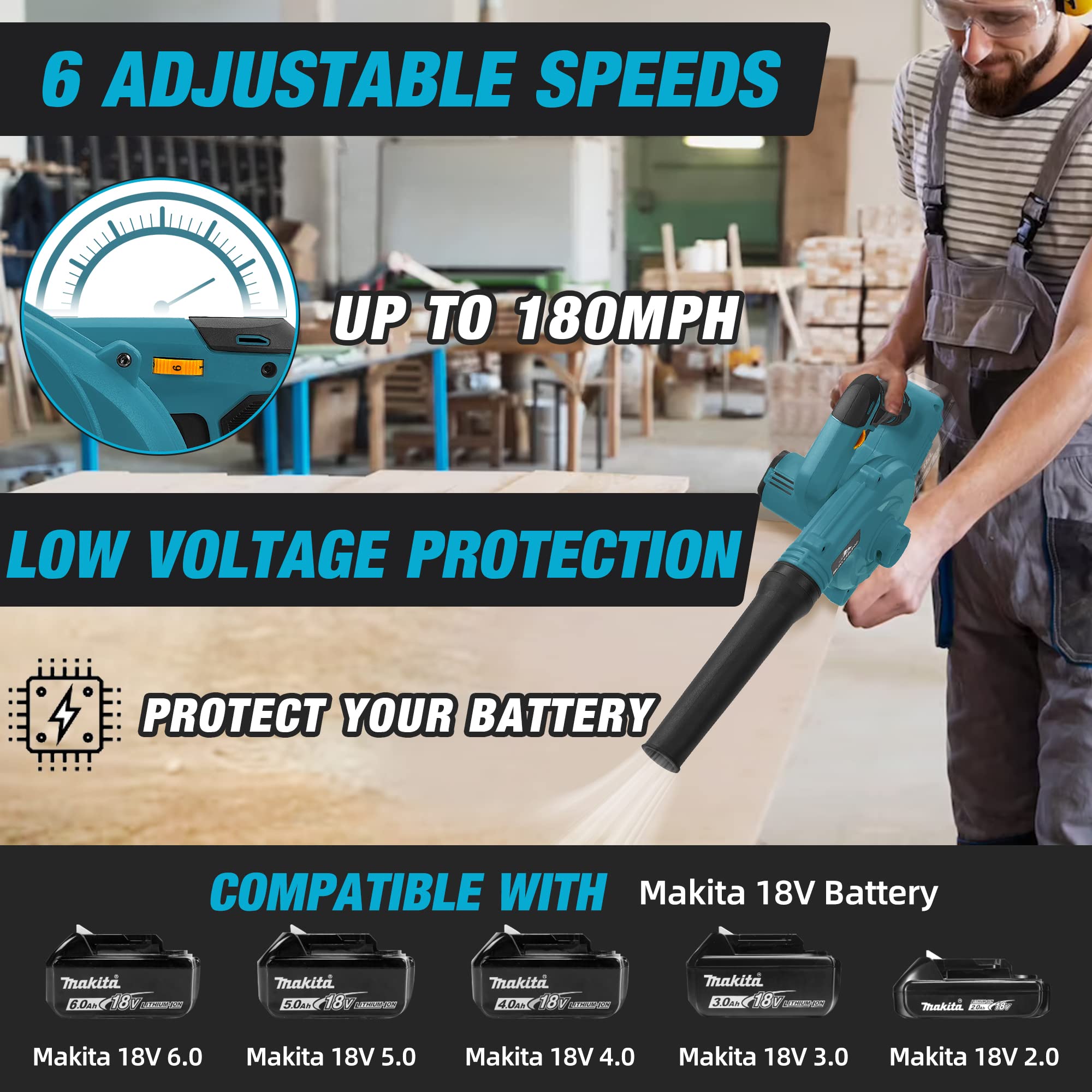 Cordless Leaf Blower for Makita 18V Battery,Electric Jobsite Air Blower with Brushless Motor,6 Variable Speed Up to 180MPH,2-in-1 Handle Electric Blower and Vacuum Cleaner(Battery Not Included)