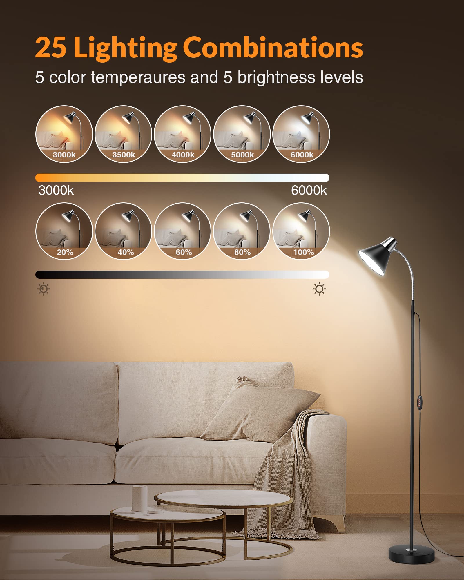 LEPOWER LED Floor Lamp, Reading Standing Lamps with Adjustable 5 Brightness Levels and 5 Colors, Dimmable Gooseneck Floor Lamp for Living Room, Bedroom, Office, Black