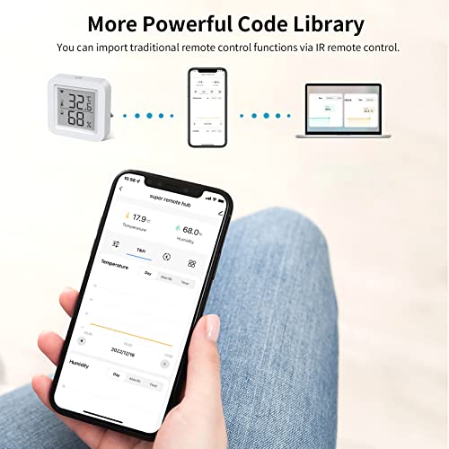 eMylo 3 in 1 Smart Hub WiFi IR Remote Control with Digital Hygrometer Indoor Thermometer Humidity Meter, Wireless Scene Touch Switch, Compatible with Alexa and Google Home, for TV Air Conditioner