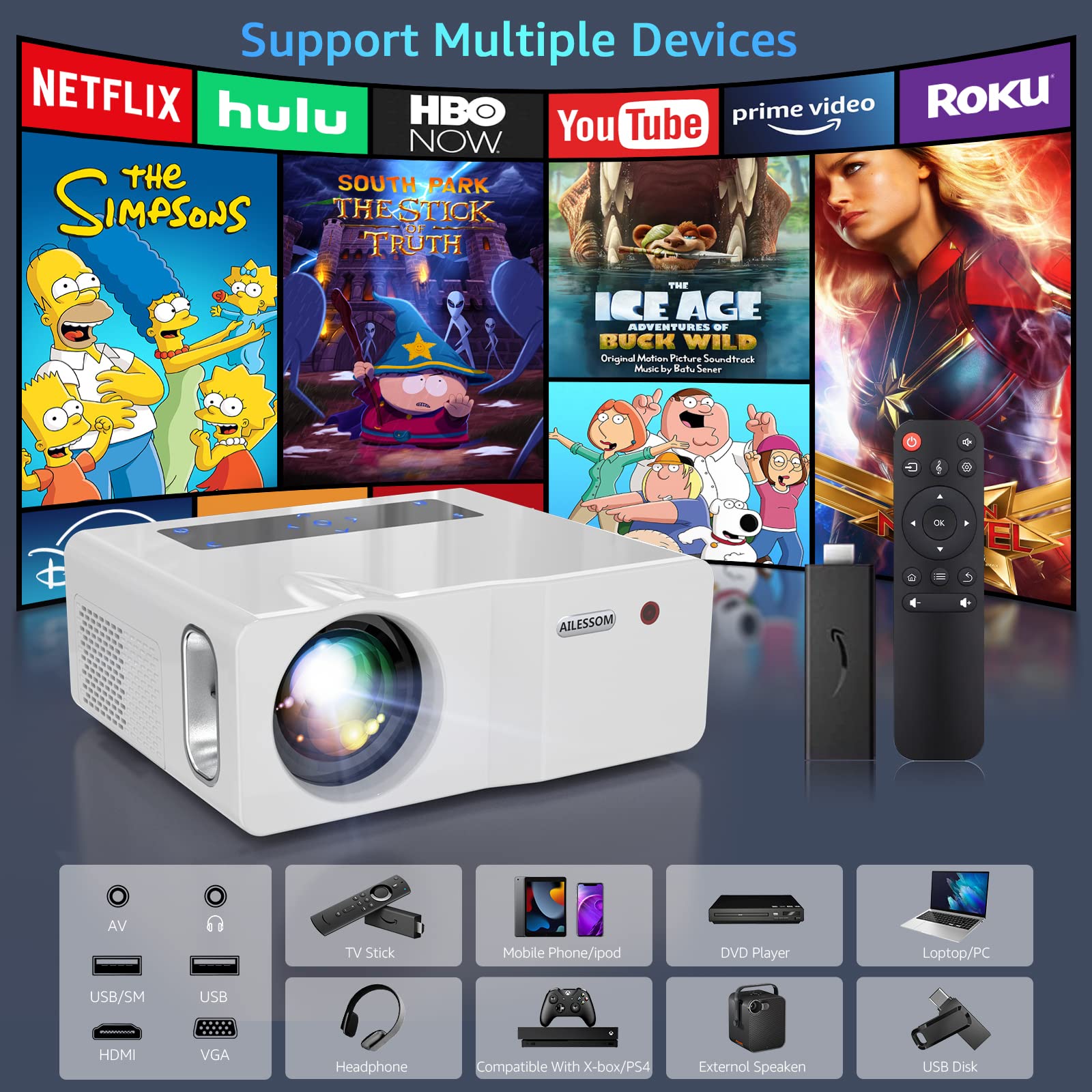 Native 1080P 5G WiFi Bluetooth Projector,15000L 450 ANSI Outdoor Movie Projector 4K Support and Max 450" Display, LED Home Theater Video Projector Compatible with iOS/Android/Win/TV Stick/PS5 White