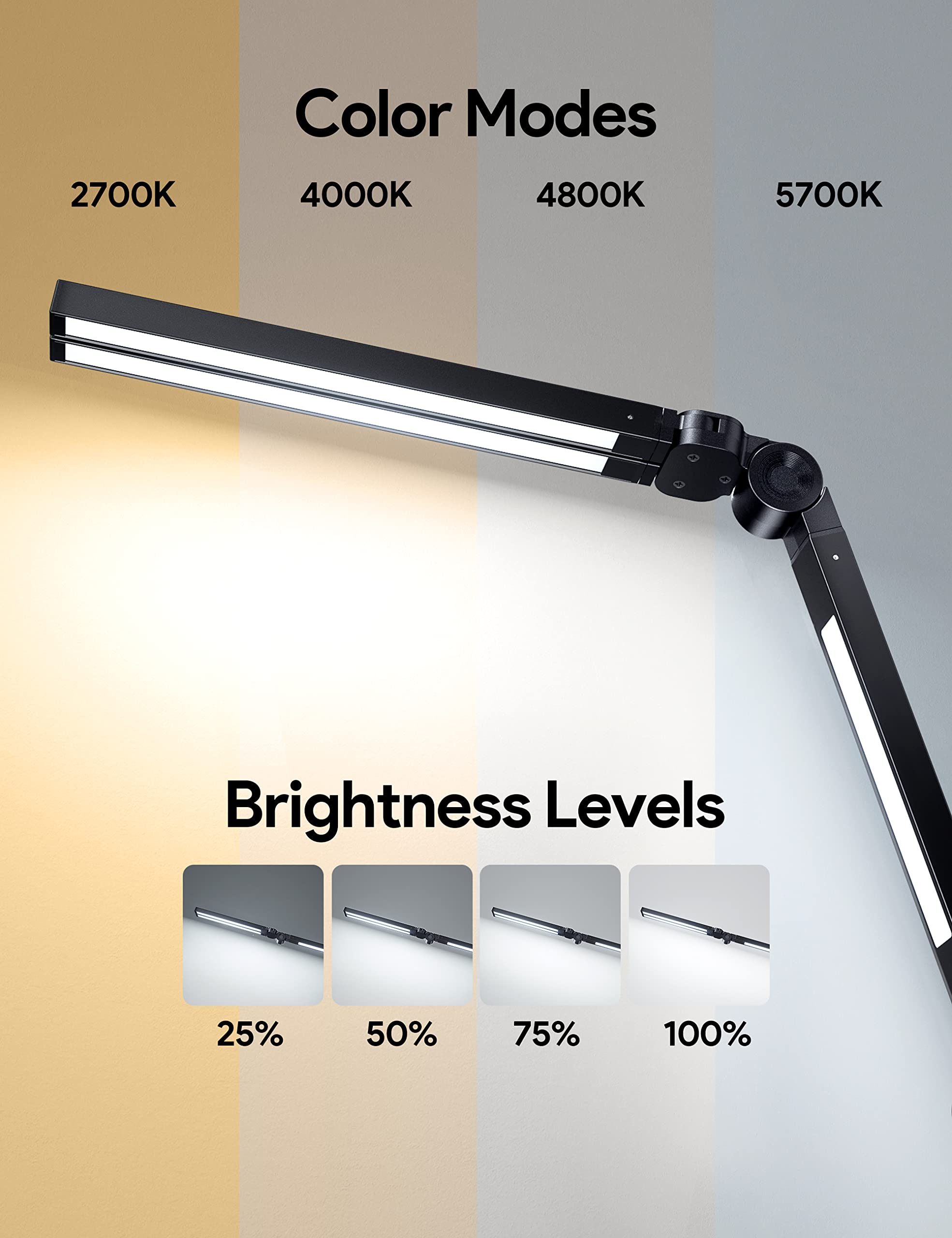 LED Desk Lamp with Clamp, Three Light Sources Desk Lamps for Home Office, Led Desk Light Swing Arm, Control Box, Dimmable 4 Color Modes, 4 Brightness, Eye-Caring Clip on Lamp for Workbench Studio, 20W