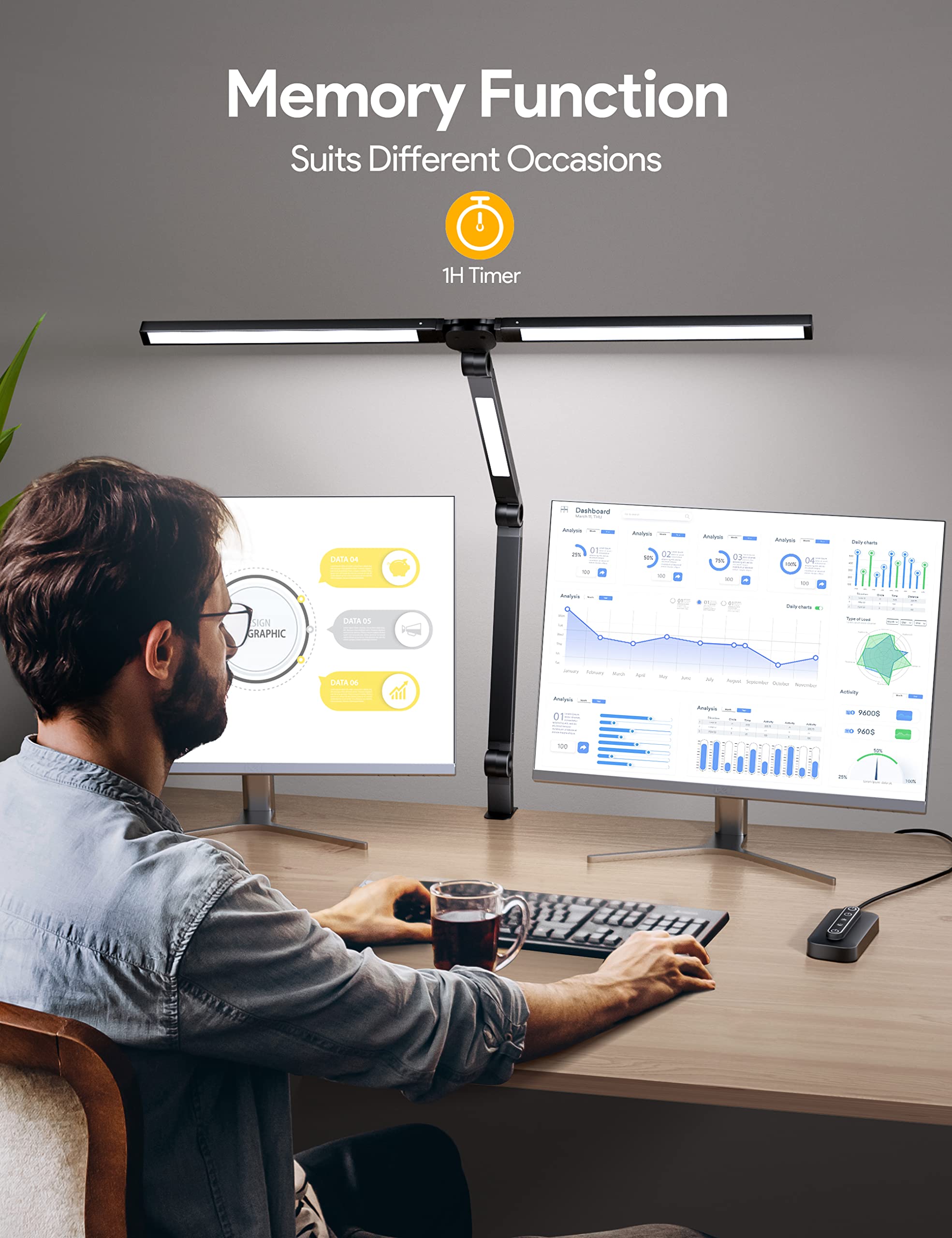 LED Desk Lamp with Clamp, Three Light Sources Desk Lamps for Home Office, Led Desk Light Swing Arm, Control Box, Dimmable 4 Color Modes, 4 Brightness, Eye-Caring Clip on Lamp for Workbench Studio, 20W