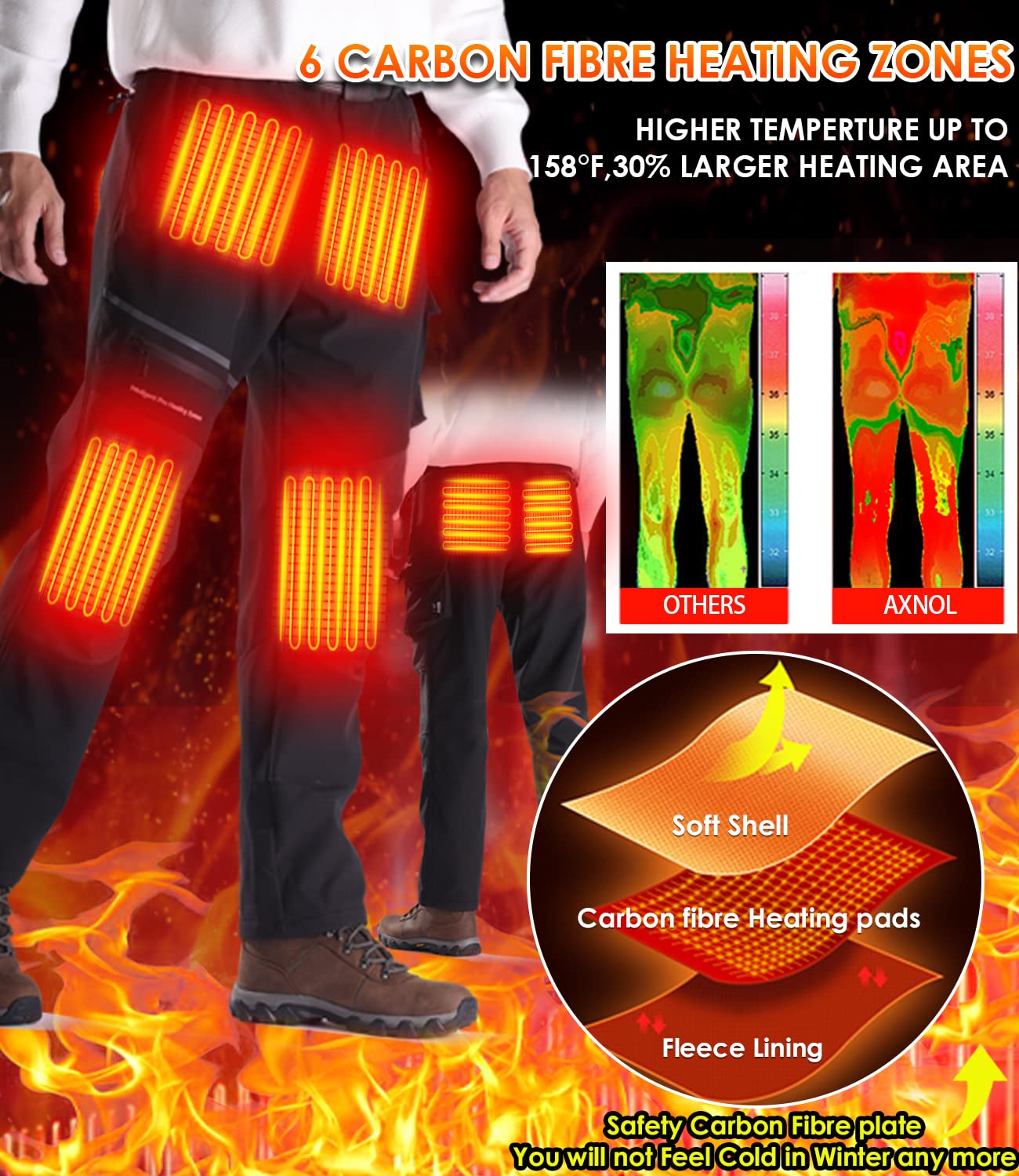 Axnol Heated Pants with 20000mAh Battery Pack Electric Heated Snow Hiking Pants Winter Softshell Outdoor Trousers (XL, Black)