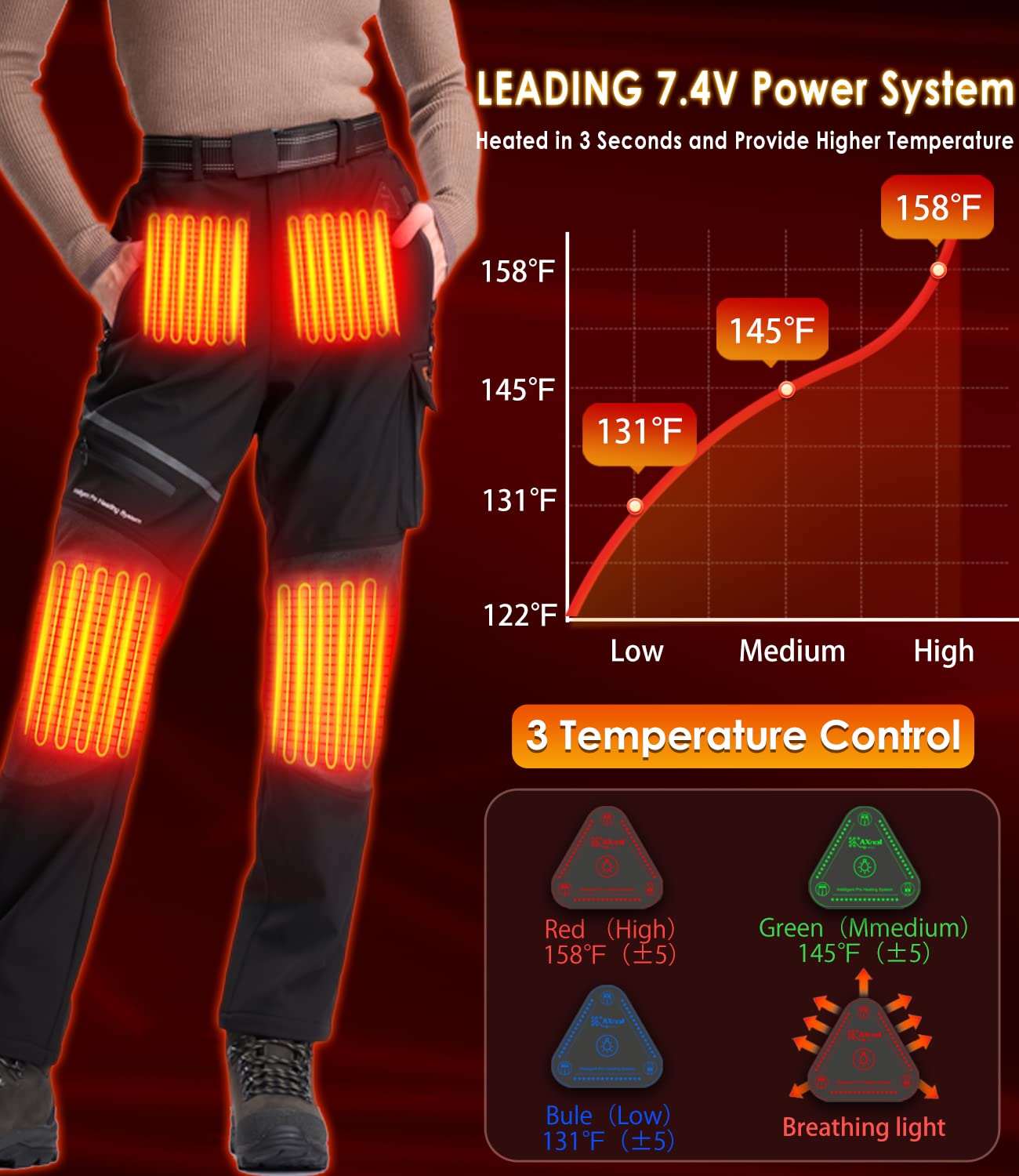 Axnol Heated Pants with 20000mAh Battery Pack Electric Heated Snow Hiking Pants Winter Softshell Outdoor Trousers (XL, Black)