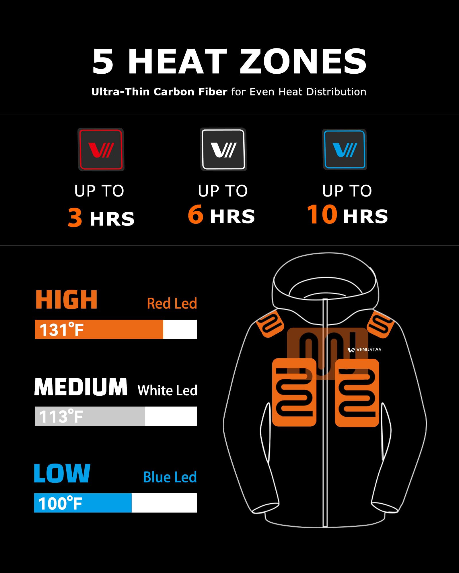 Venustas Men's Heated Jacket with Battery Pack, Windproof Electric Insulated Coat with Detachable Hood
