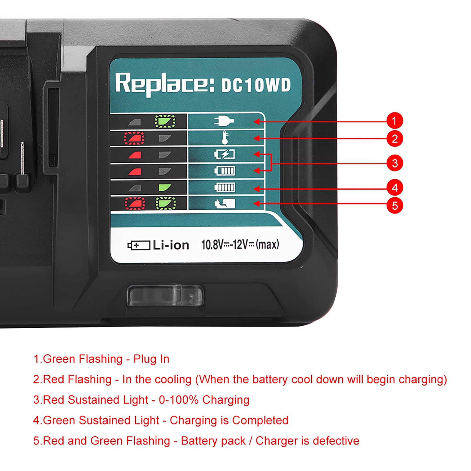 10.8V~12V Lithium Battery Charger for Makita, DC10WD DC10SB DC10WC BL1015 BL1016 BL1021B BL1041B Charger Replacement for Makita Black Decker Quick Charger(US Plug)