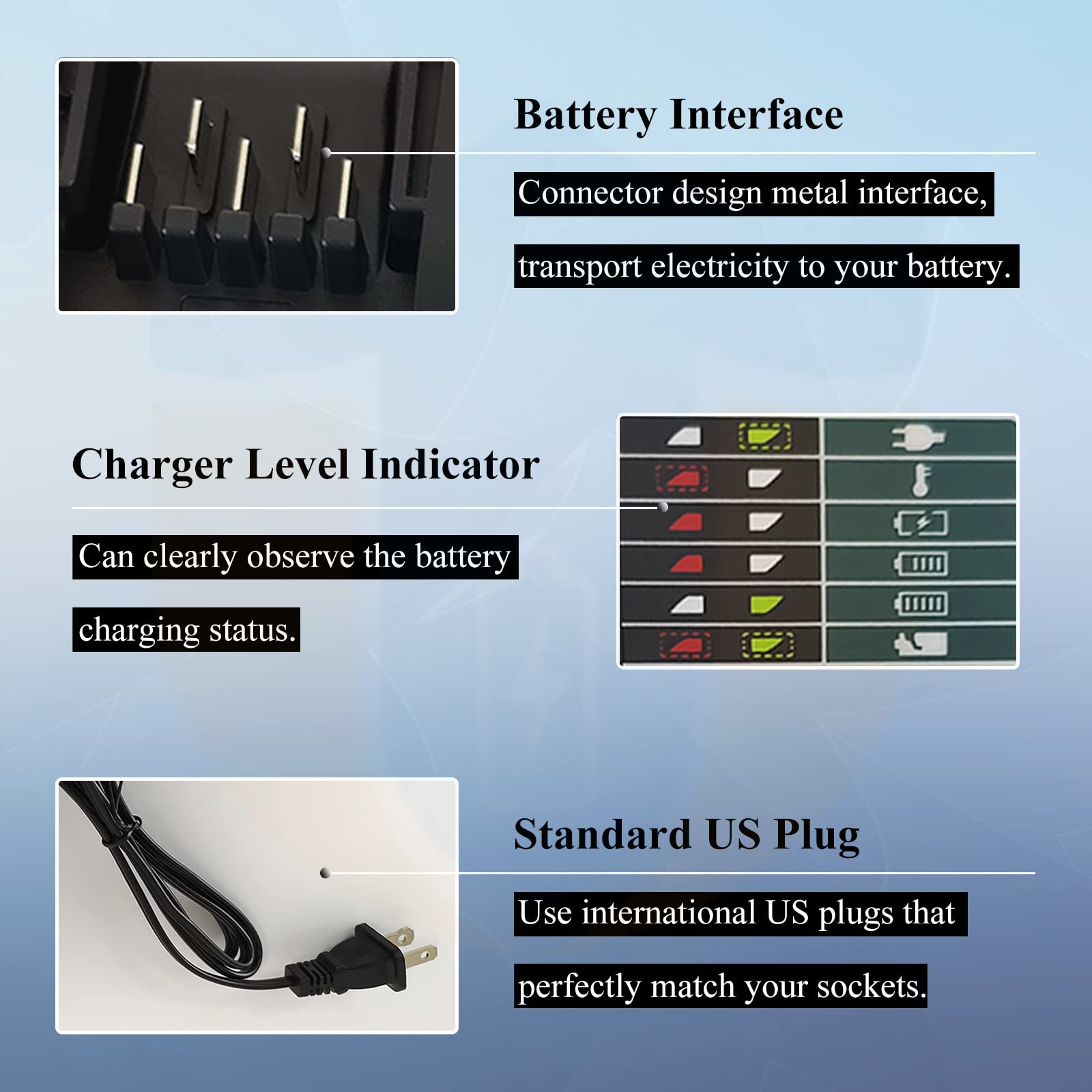 The Power Shop 2pcs Replacement for Tool Battery BL1015 bl1021b with Charger DC10WD Compatible with BL1016 BL1020B BL1040B BL1041B 10.8V & 12V Max. Li-ion CXT Battery 197394-3 197402-0