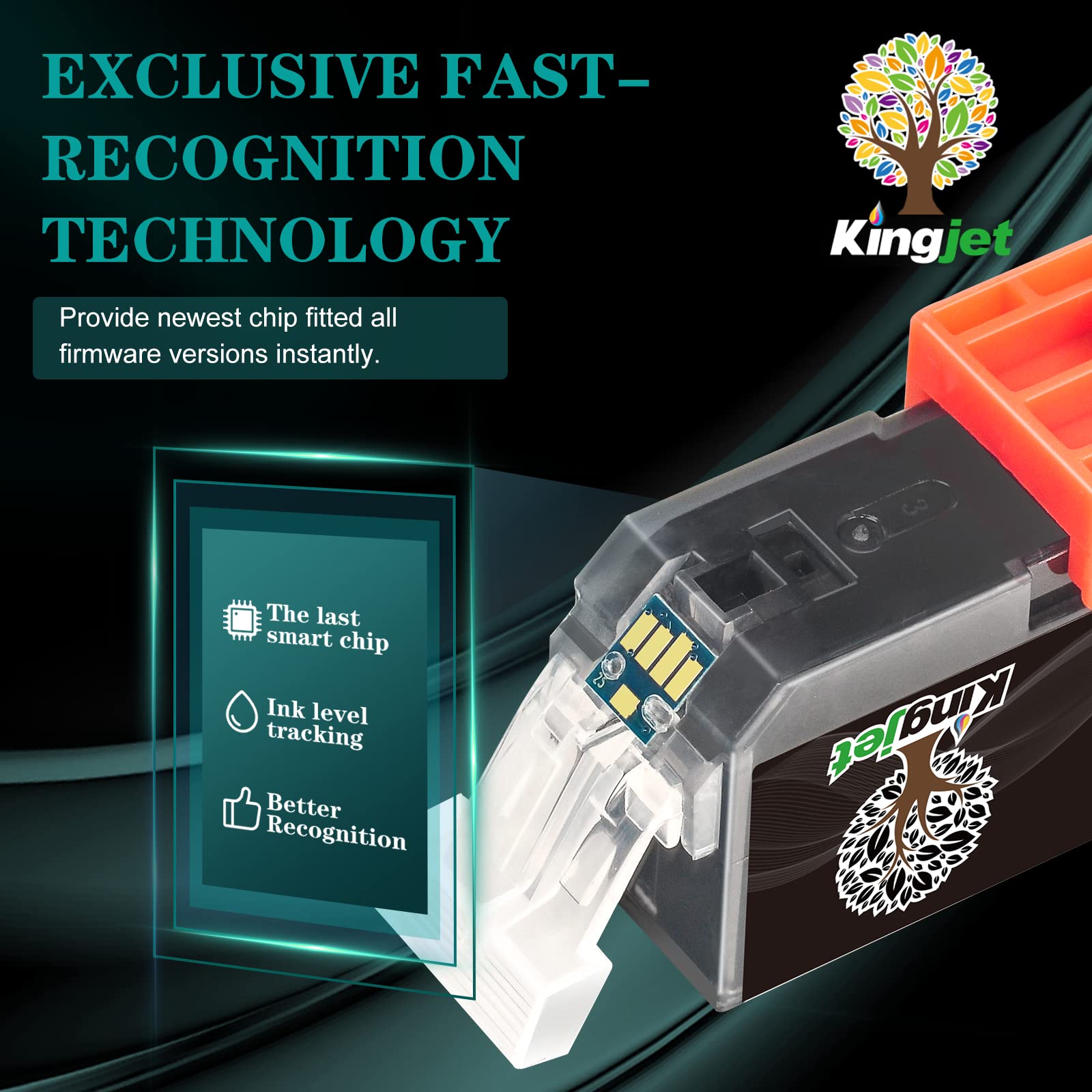Kingjet Compatible Ink Cartridge Replacement for Canon 221 CLI-221 Work with Pixma IP3600 IP4600 IP4700 MX860 MX870 MP560 MP620 MP620B MP640 MP980 MP990, 9 Pack, (CLI221 Ink: 3C 3M 3Y)