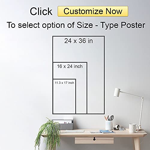 LOFAIBI Great Solar Flash White Awakening Poster Exposing Connecting All Hidden Global Information Map Wall Art Print for School Office Room Home Decor - Unframed