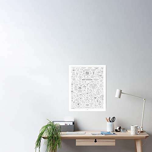 LOFAIBI Great Solar Flash White Awakening Poster Exposing Connecting All Hidden Global Information Map Wall Art Print for School Office Room Home Decor - Unframed