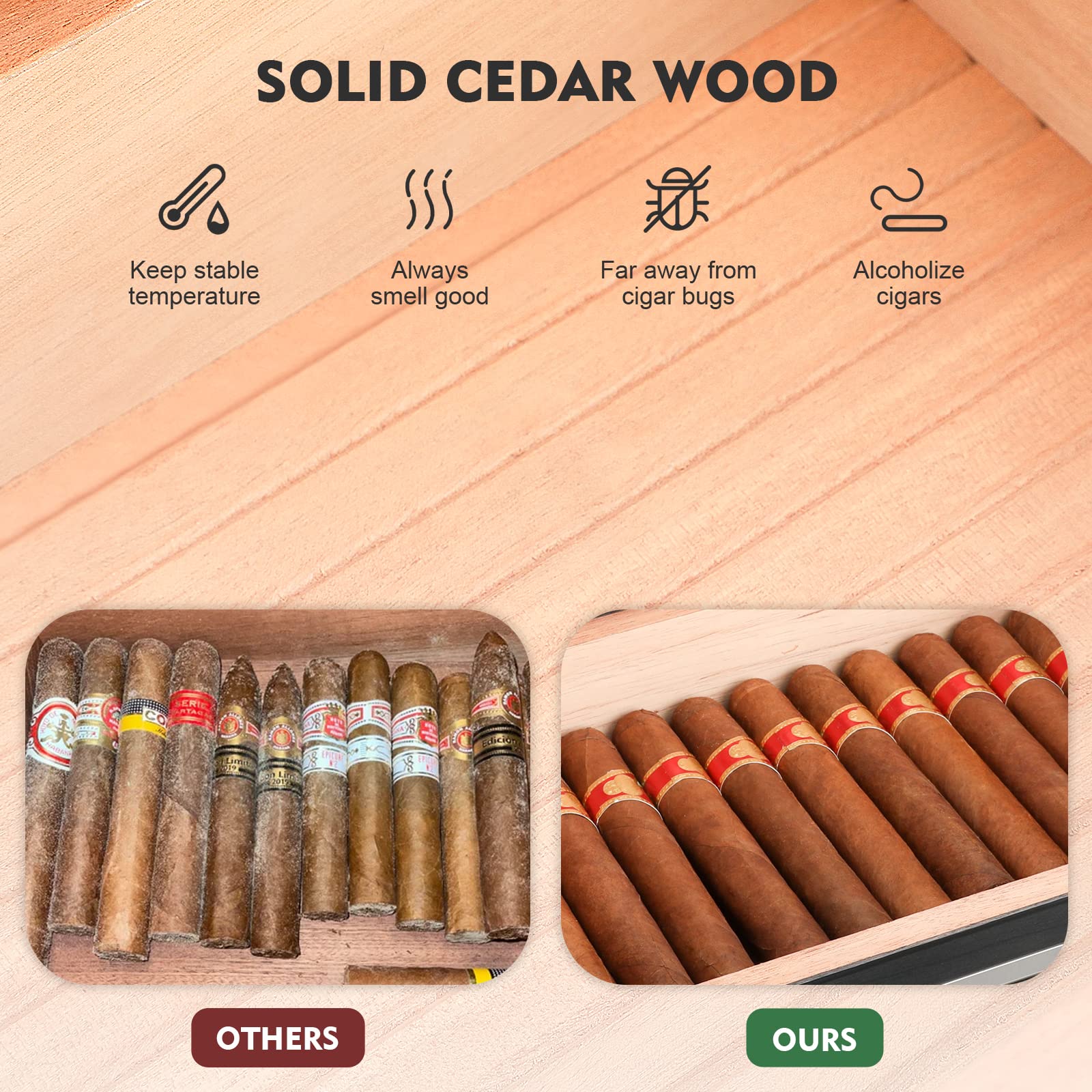 FANKAI Cigar Humidor with 2 Drawers,Cigar Accessories with Humidifier,Humidor Cigar Box Solid Cedar Wood,Cigar Gifts for Men,Glass Top Humidor,Cigar Case Fit 25-50 Cigars,Desktop Cigar Box