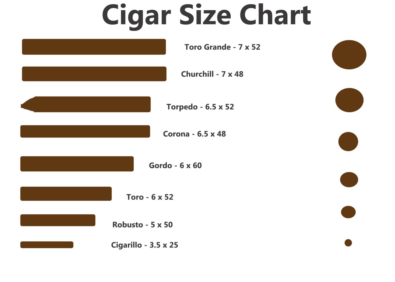 Leaf Only Cigar Ring Gauge Guide Tool - Quality Acrylic Plastic Size Measurement Cigar Accessories