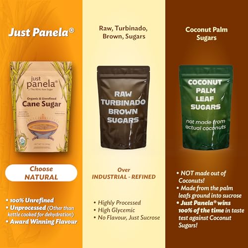 Organic Unrefined Cane Sugar - 1 Pound, Pack of 2 - Sweeten Your Coffee with Natural Cane Sugar - Unprocessed and Handcrafted Cane Sugar with Intact Natural Minerals - Jaggery Powder