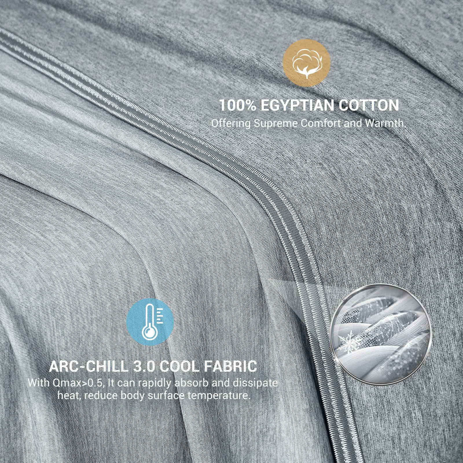 Elegear Revolutionary Cooling Blanket King Absorbs Heat to Keep Body Cool for Night Sweats, Arc-Chill3.0 Cool Fiber Q-Max>0.5 for Hot Sleepers, Lightweight Summer Cold Blankets for Sleeping 108" x 90"