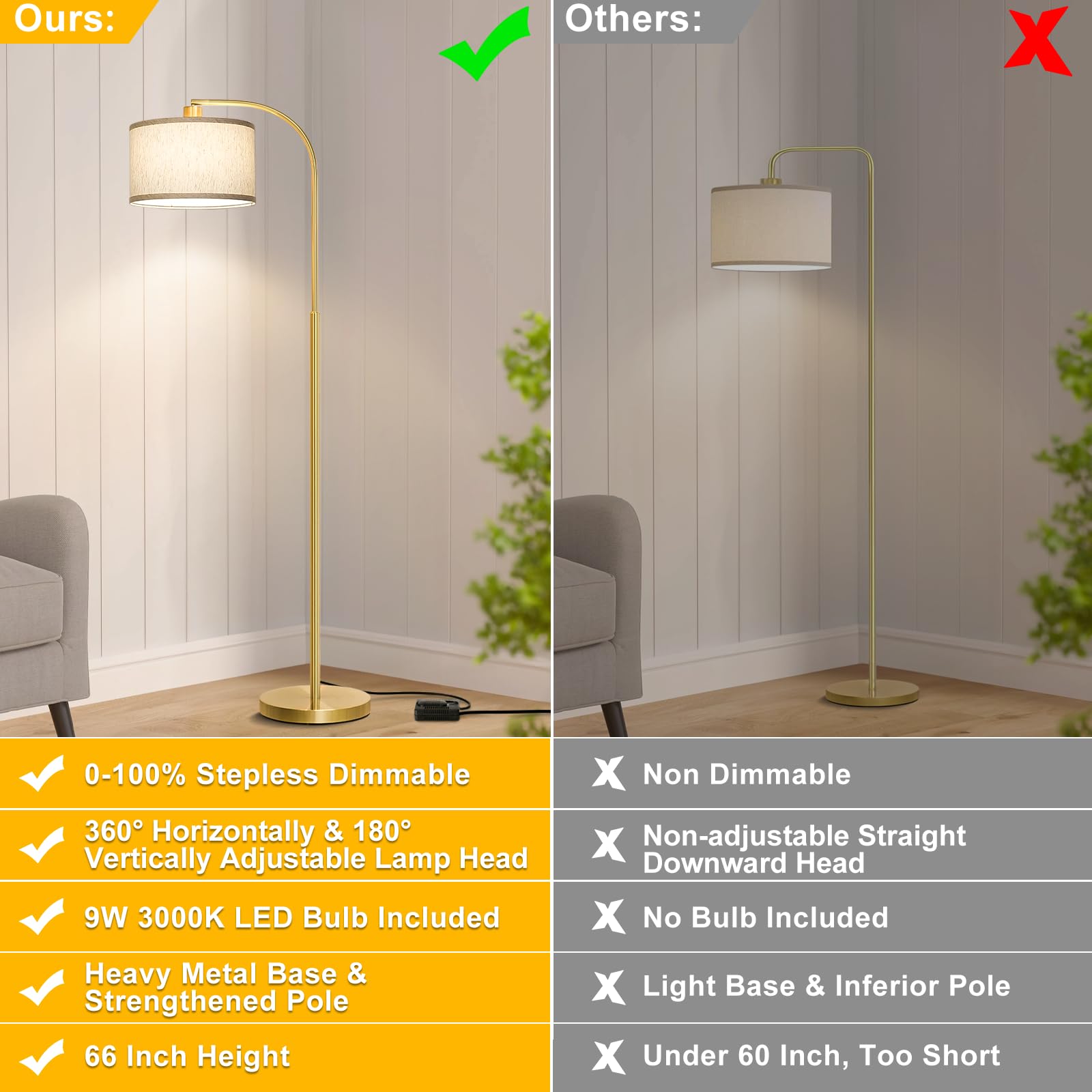 Boncoo LED Floor Lamp Fully Dimmable Modern Standing Lamp Arc Floor Lamp with Adjustable Drum Shade, Golden Tall Pole Reading Lamp Corner Light for Living Room Bedroom Study Room, 8W LED Bulb Included