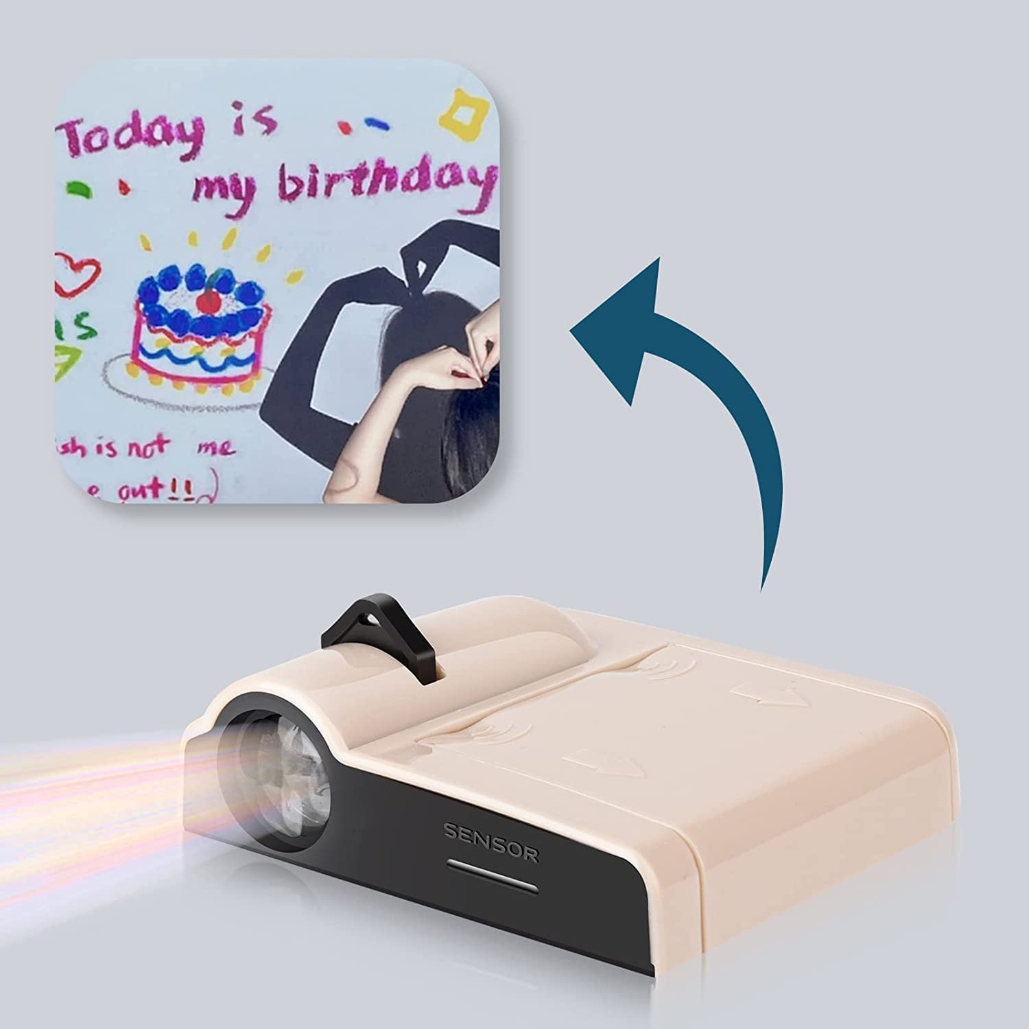 Mllkcao Mini Projector Birthday Party Decoration Projector Portble Projector Happy Birthday Projection Creative Birthday Gift
