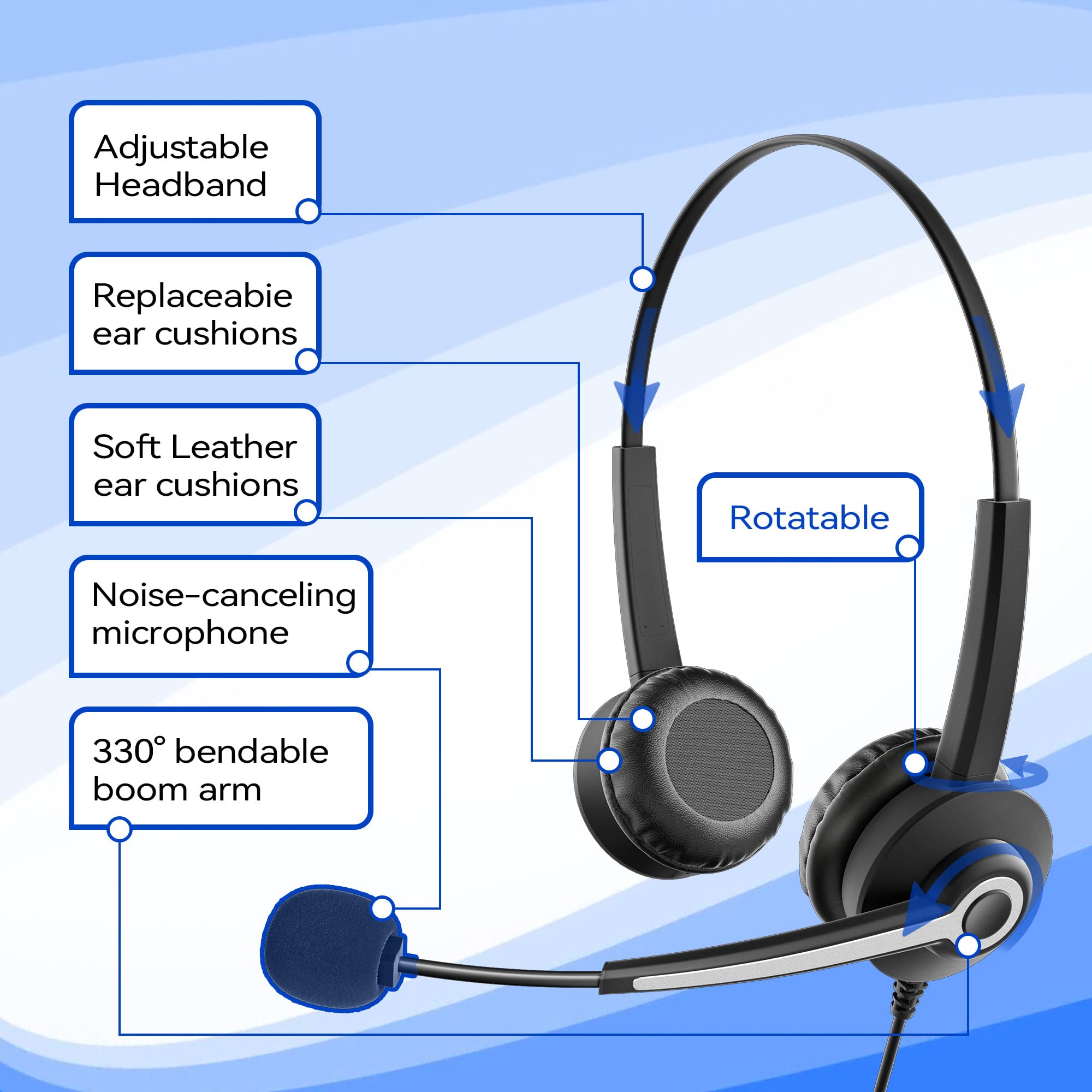 Wantek Phone Headset for Office,2.5mm Headset for Call Center,Compatible with Cisco IP 7985,Polycom IP320,Grandstream GXP-2010,Panasonic KX-NT136,Gigaset C610,Dual