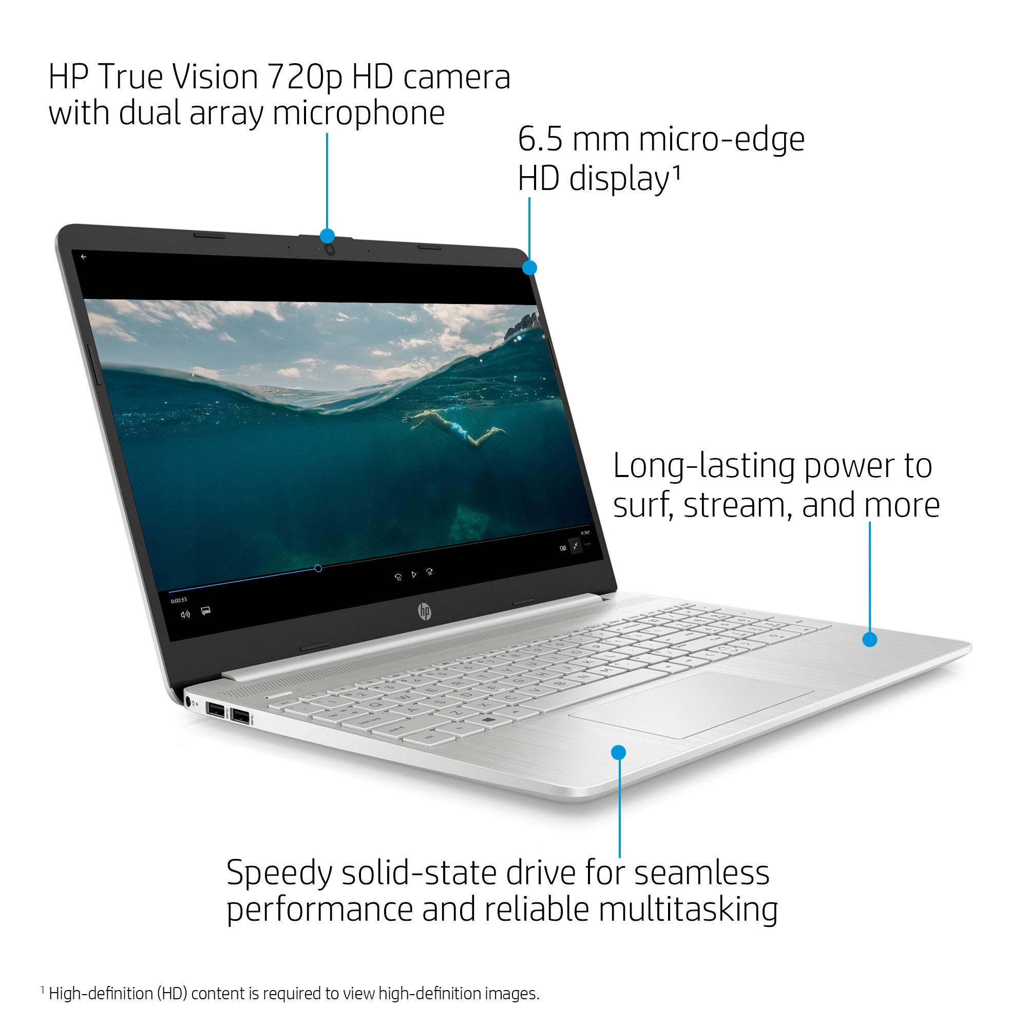2022 Newest HP 15.6" HD Laptop Computer, 11th Gen Intel Quad-Core i3-1125G4(Up to 3.7GHz, Beat i5-10210U), 12GB RAM, 256GB PCIe SSD, Webcam, Bluetooth, Wi-Fi, HDMI, USB-C, Windows 11 S, Silver+JVQ MP