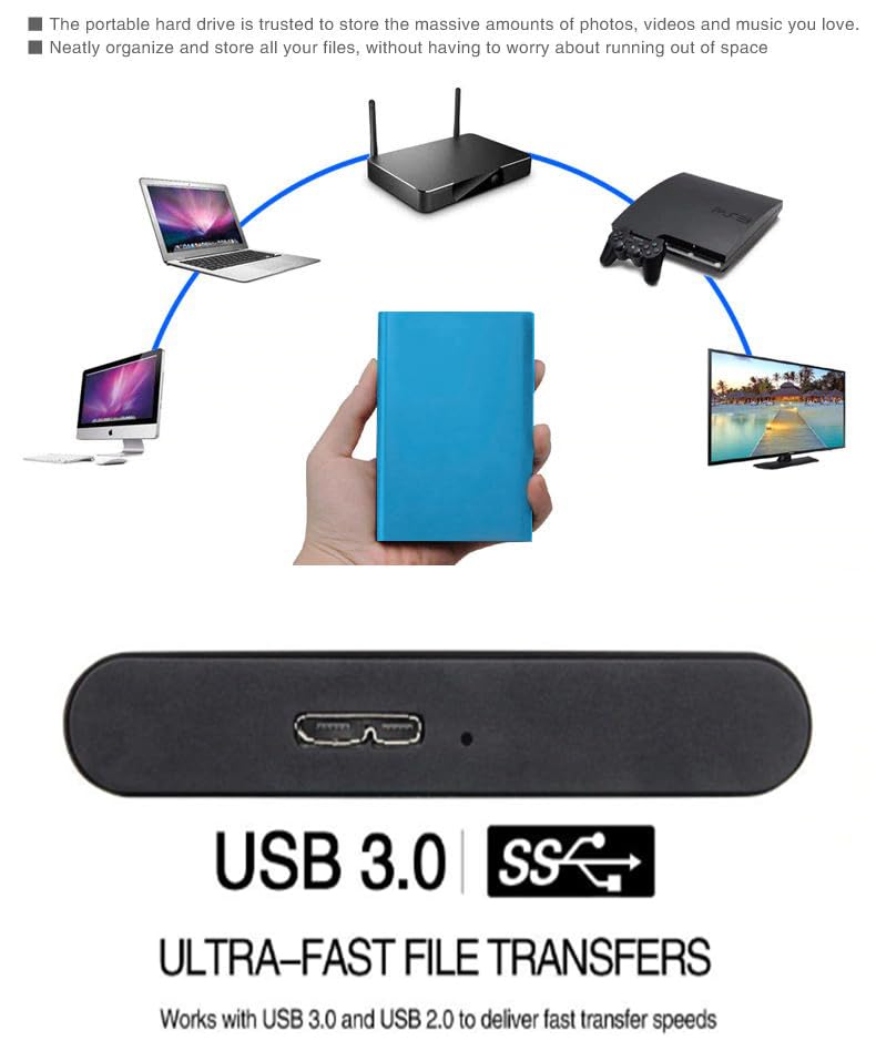 External Portable USB3.1 2TB External Portable Hard Disk for PC, Mac, Desktop,Chromebook(2TB Blue)