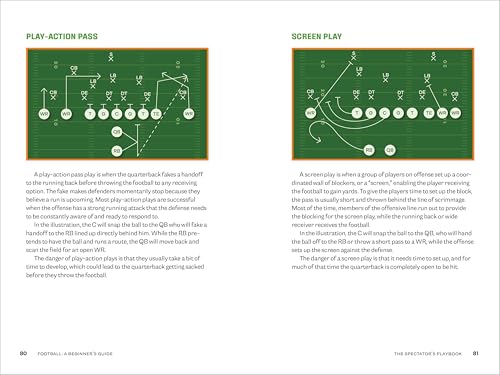 Football: A Beginner's Guide: Learn the Basics to Watch and Enjoy the Game