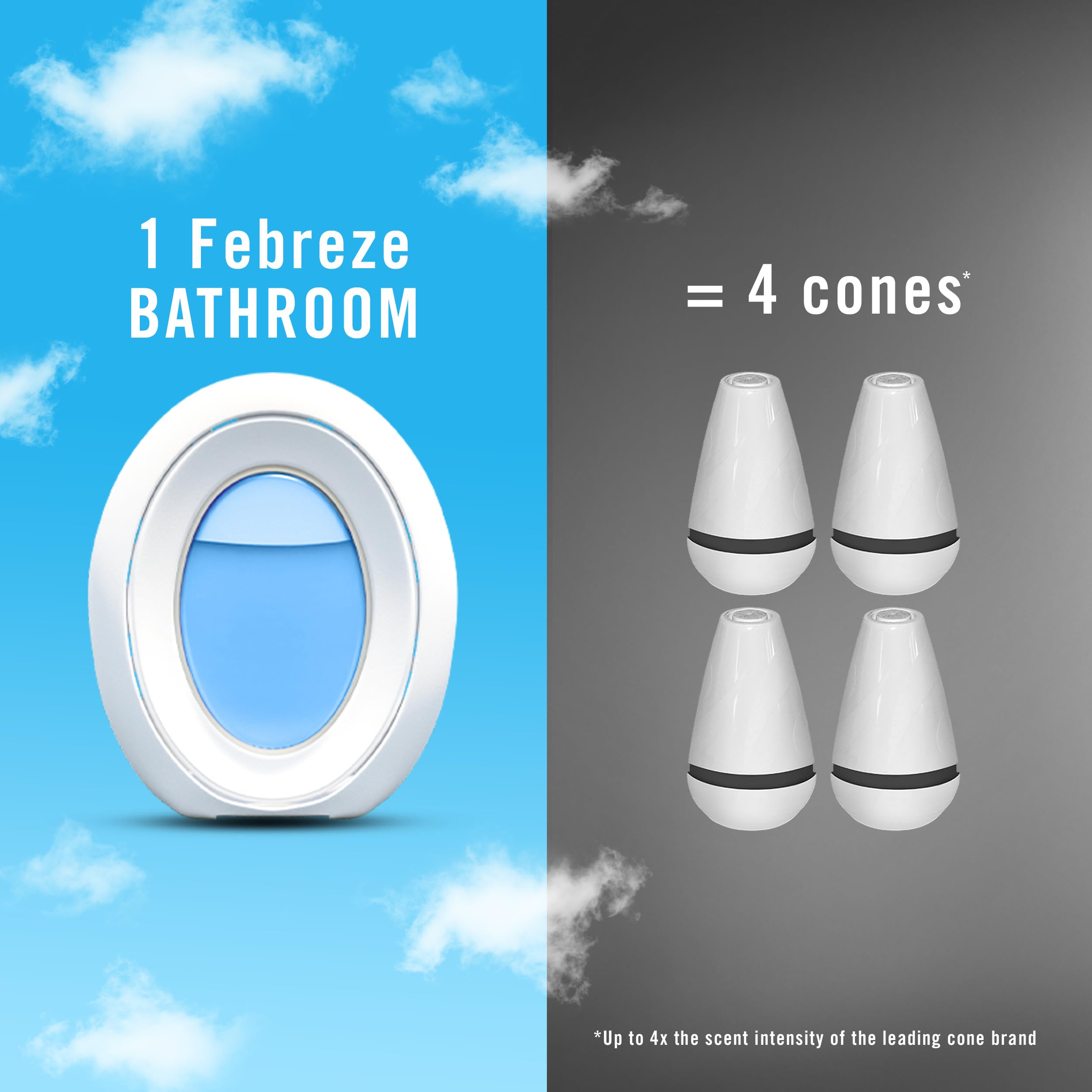 Febreze Small Spaces Air Freshener, Plug in Alternative for Home, Linen & Sky, Odor Fighter for Strong Odor (4 Count)
