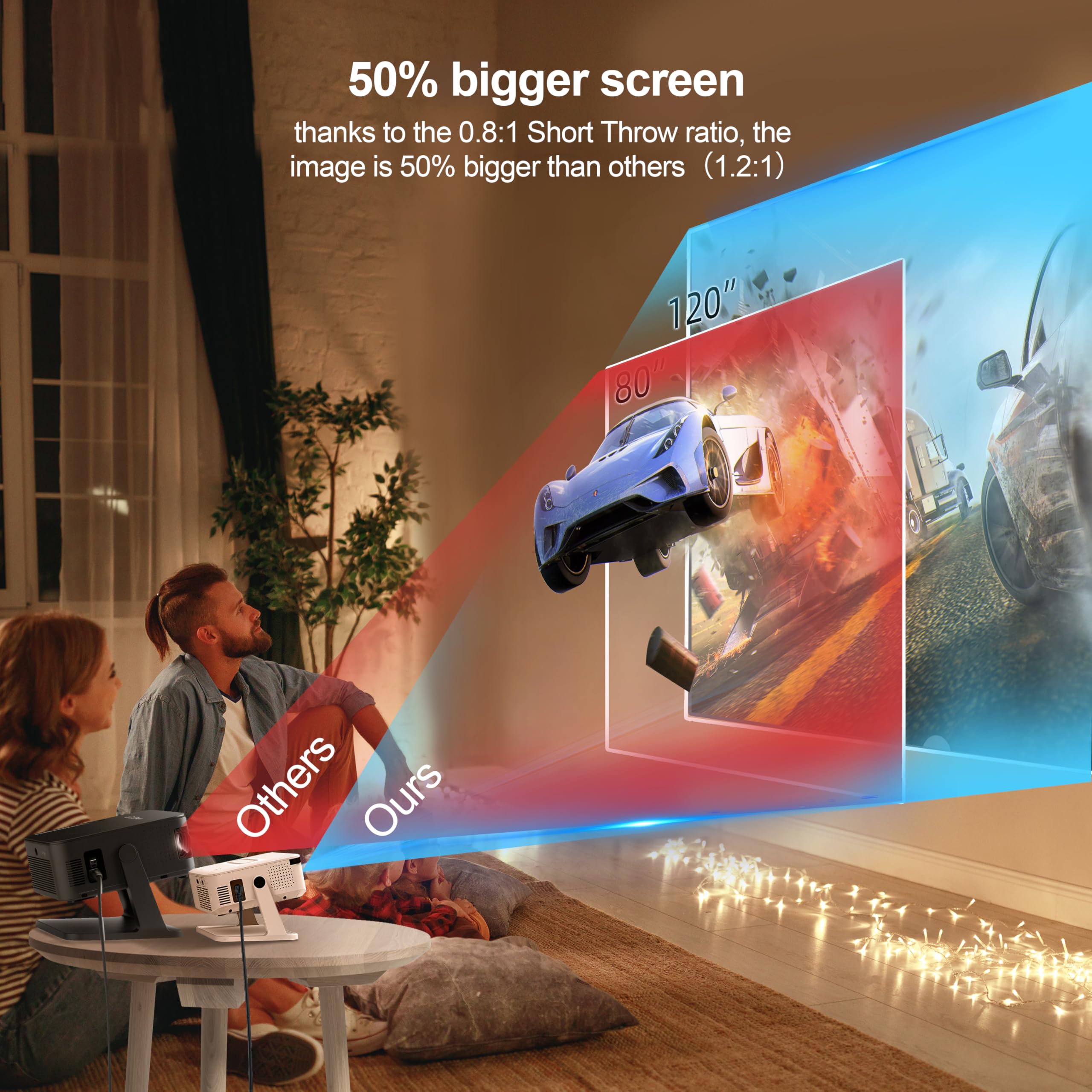 Iolieo Projector, 2023 Upgraded Portable Video Projectors,Full HD 1080P and 240'' Supported,100000Hours Multimedia Home Theater Movie Mini Projector,Compatible with HDMI,USB,VGA,AV,Laptop,Smartphone