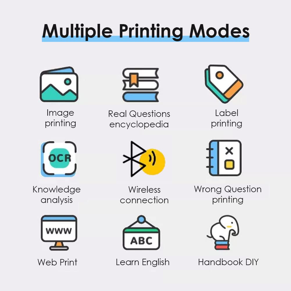 Wisoqu Mini Printer Pocket Mini Printer,200DPI Resolution Thermal Printing Ergonomic Printer,Wireless Mobile Photo Mini Printer Compatible with Android and iOS(Blue)