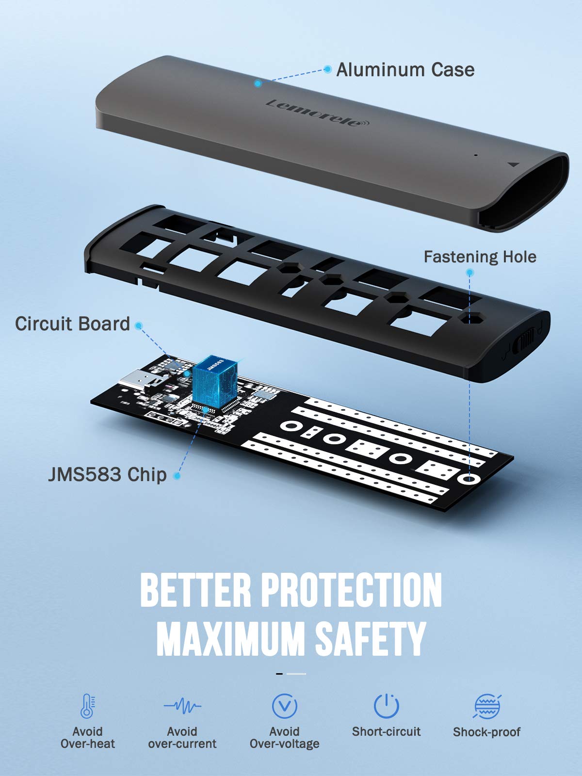 Lemorele M.2 NVMe SSD Enclosure Tool Free USB C External PCIe B+M/M-Key Hard Drive Enclosure 10Gbps USB 3.1 Gen 2 M.2 Reader Support Max 2TB w/UASP Trim, for 2230/2242 /2260/2280 SSDs, Aluminum