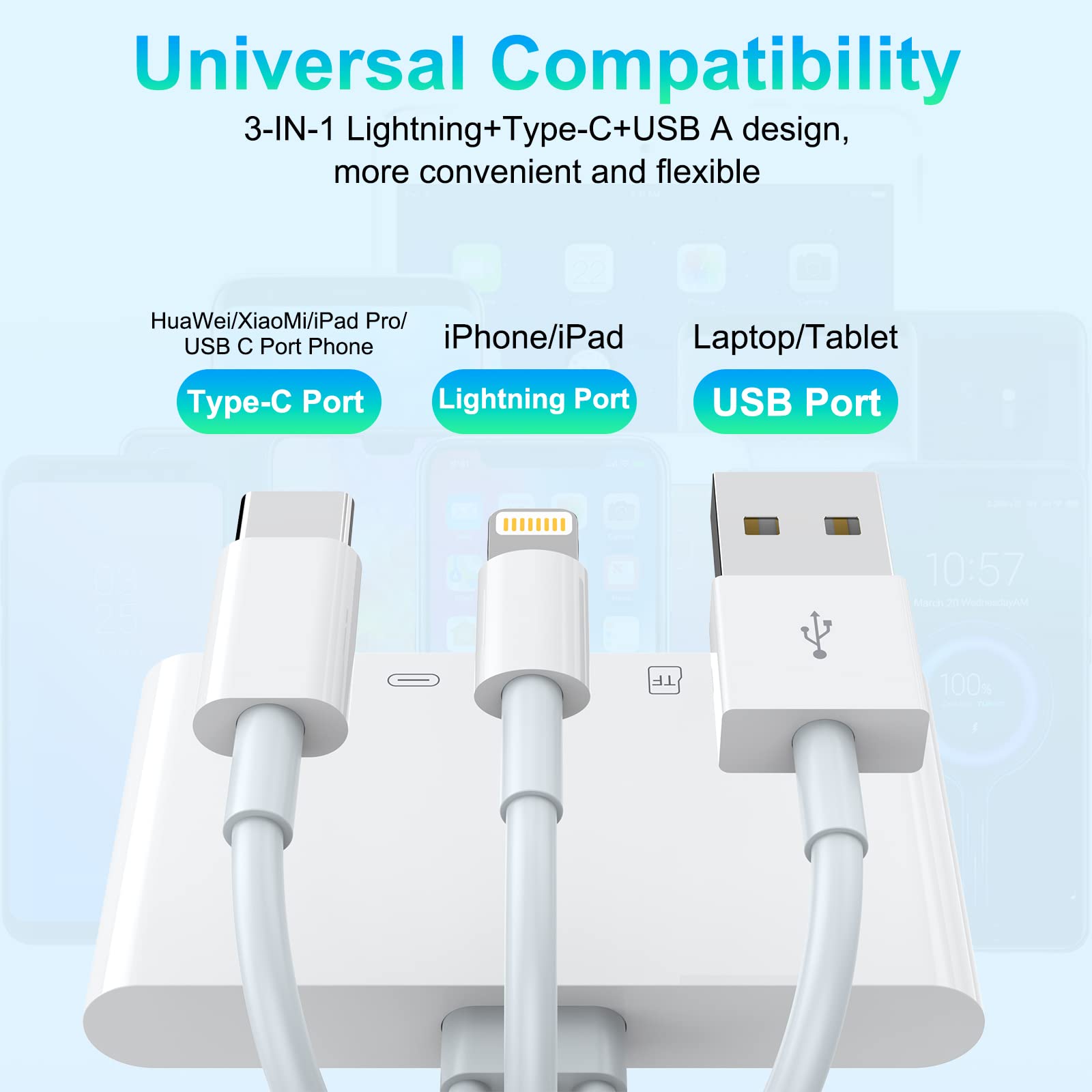 【Apple MFi Certified】 Multi 5-in-1 SD TF Memory Card Reader with SD/Micro SD/SDHC/SDXC/MMC,Lightning+Type C+USB A OTG Adapter for iPhone/iPad/Android/MacBook/PC/Tablet/Camera/Hard Disk/Flash Drive
