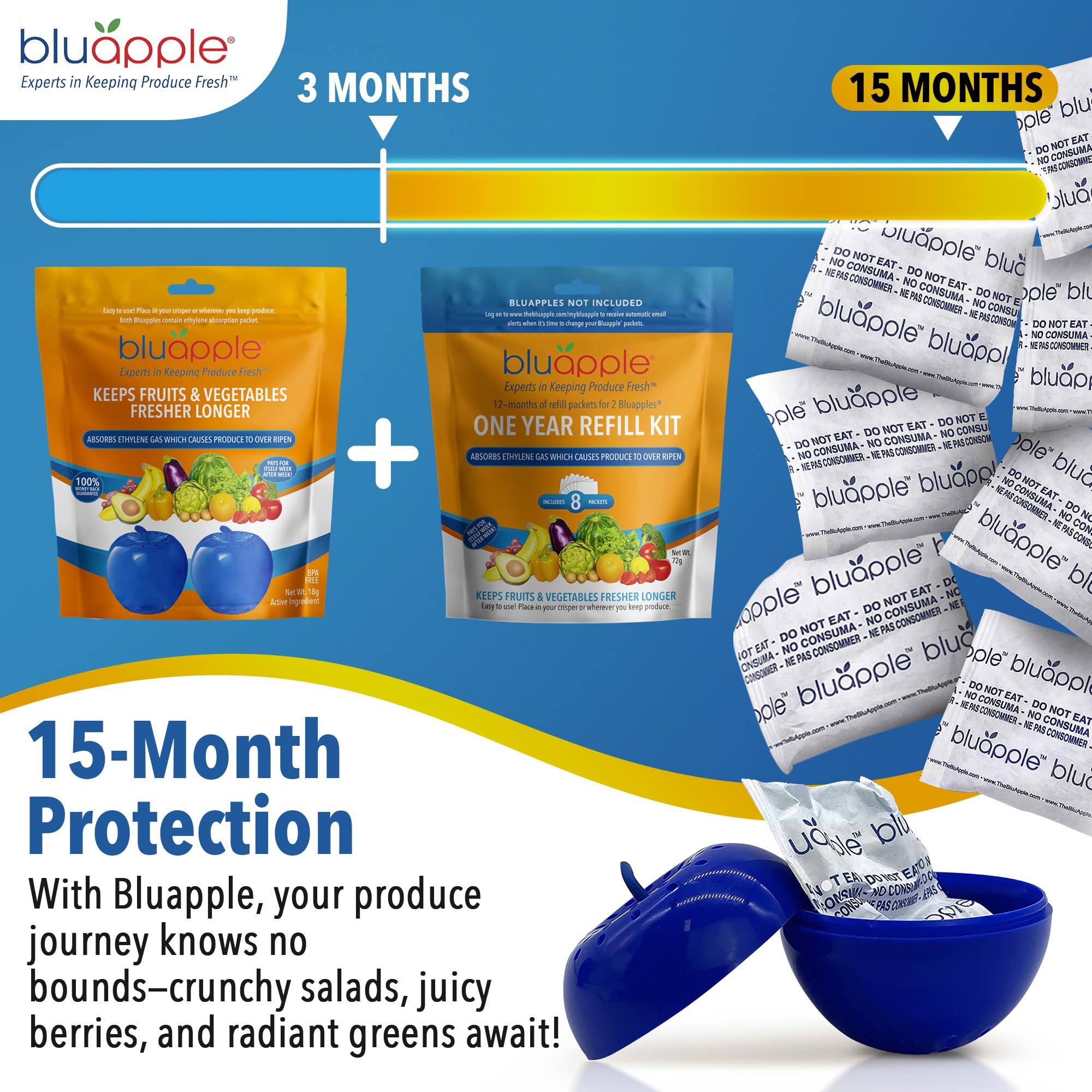 Bluapple Classic Produce Saver 15-Month Bundle, Vegetable & Fruit Fresh Produce Protector, Ethylene Gas Absorber, Food Freshness Extender, Fresh Fruit Preserver, Vegetable Saver, USA-Made BPA-Free