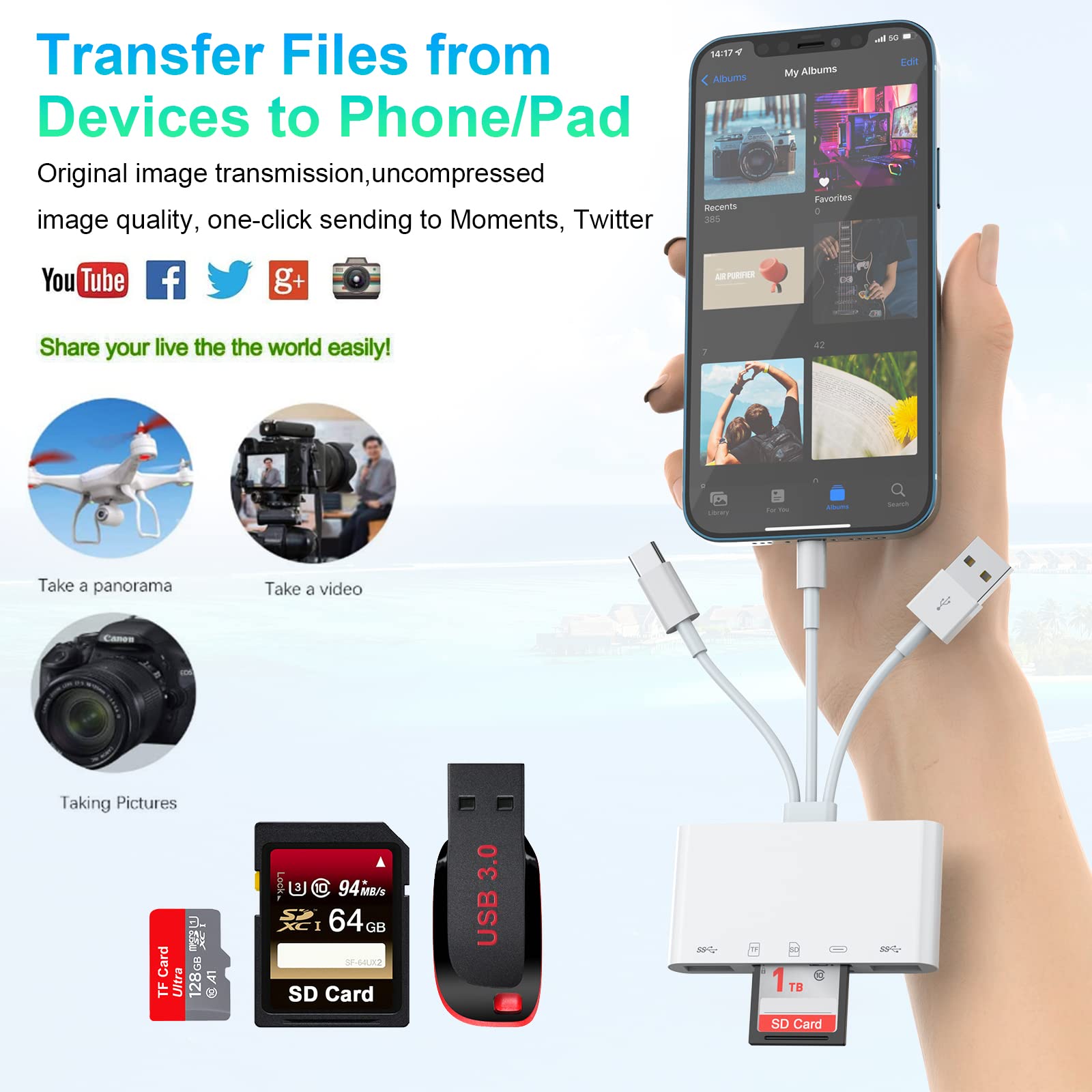 【Apple MFi Certified】 Multi 5-in-1 SD TF Memory Card Reader with SD/Micro SD/SDHC/SDXC/MMC,Lightning+Type C+USB A OTG Adapter for iPhone/iPad/Android/MacBook/PC/Tablet/Camera/Hard Disk/Flash Drive