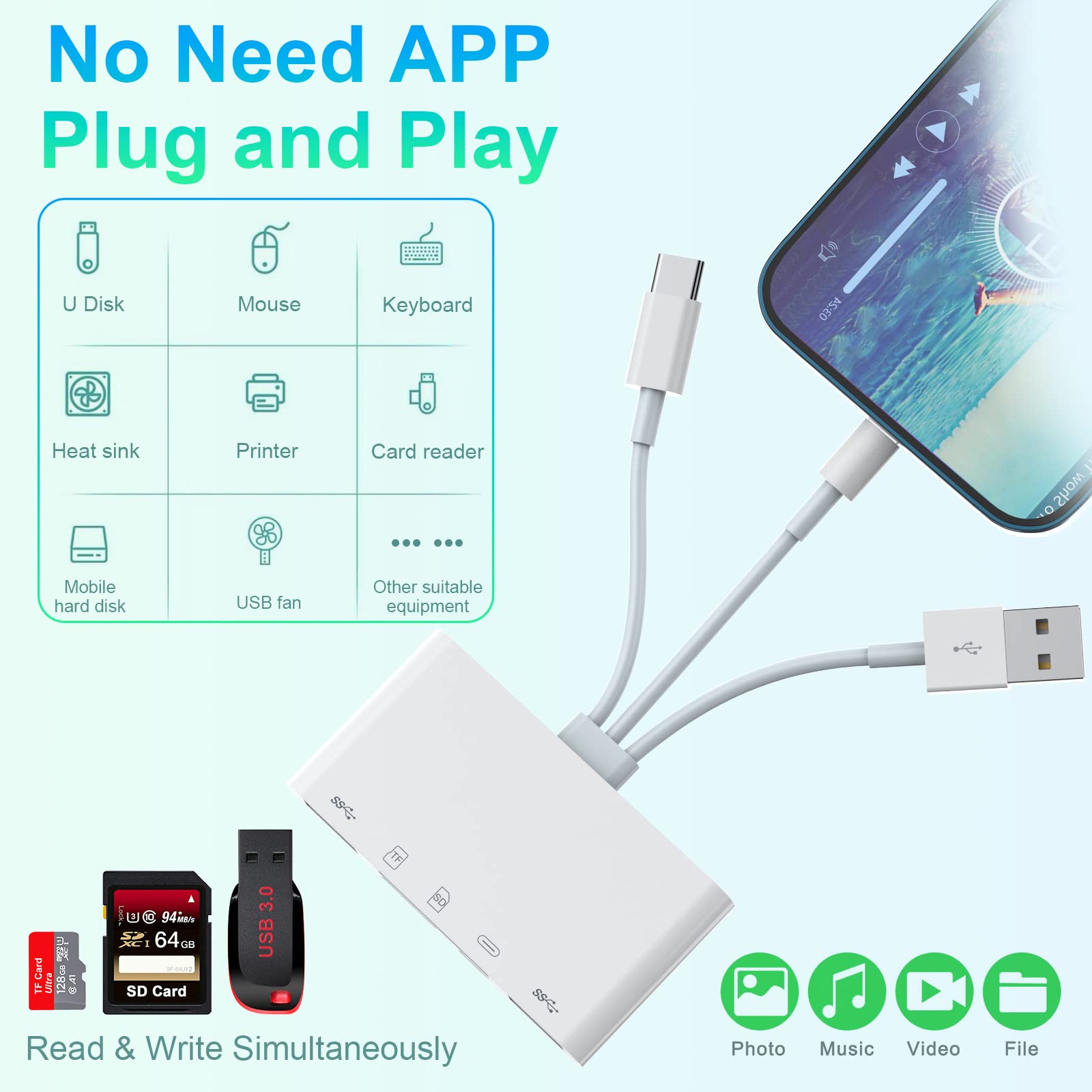 【Apple MFi Certified】 Multi 5-in-1 SD TF Memory Card Reader with SD/Micro SD/SDHC/SDXC/MMC,Lightning+Type C+USB A OTG Adapter for iPhone/iPad/Android/MacBook/PC/Tablet/Camera/Hard Disk/Flash Drive