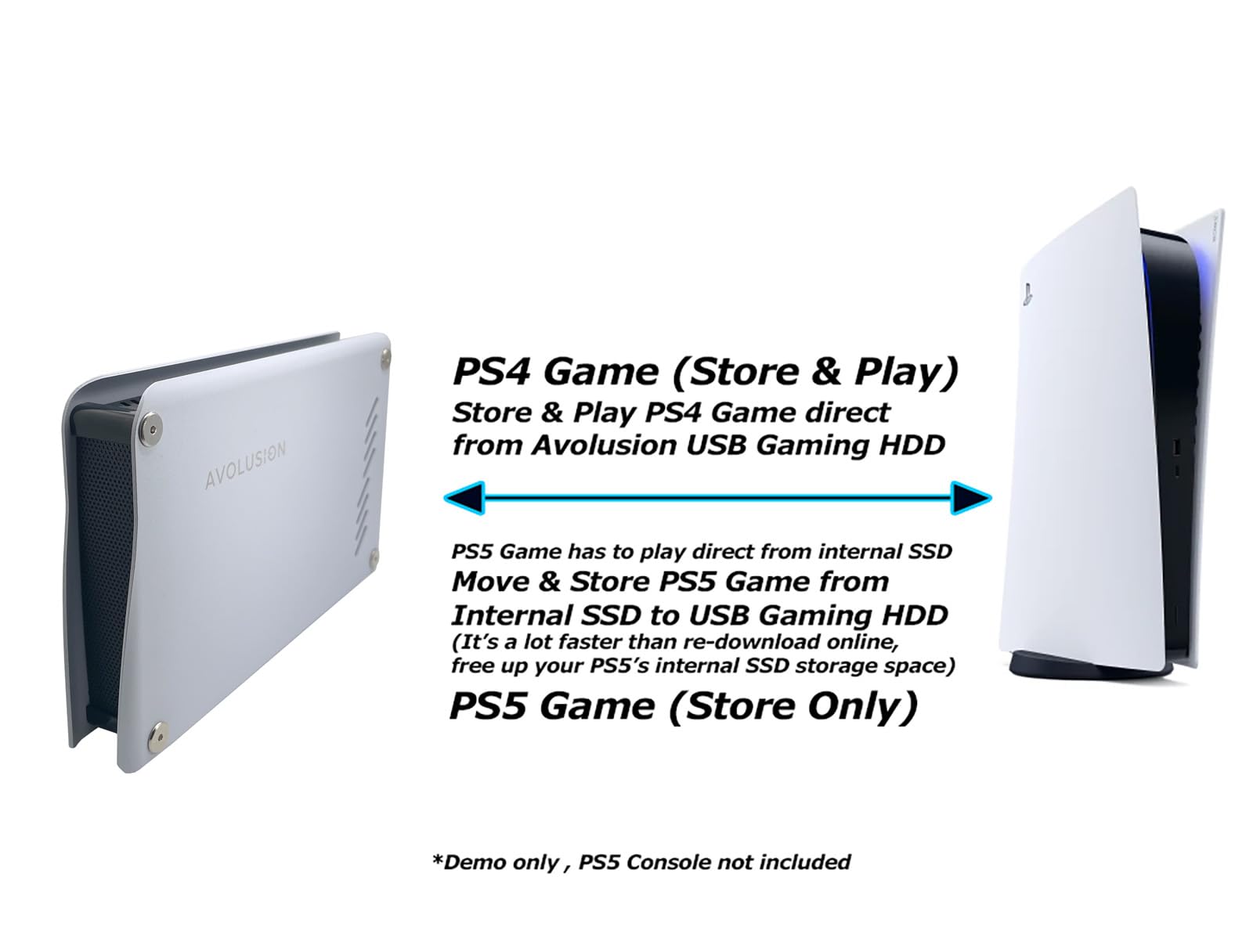 Avolusion PRO-M5 Series 2TB USB 3.0 External Gaming Hard Drive for PS5 Game Console (White, Metal Case) - 2 Year Warranty (Renewed)