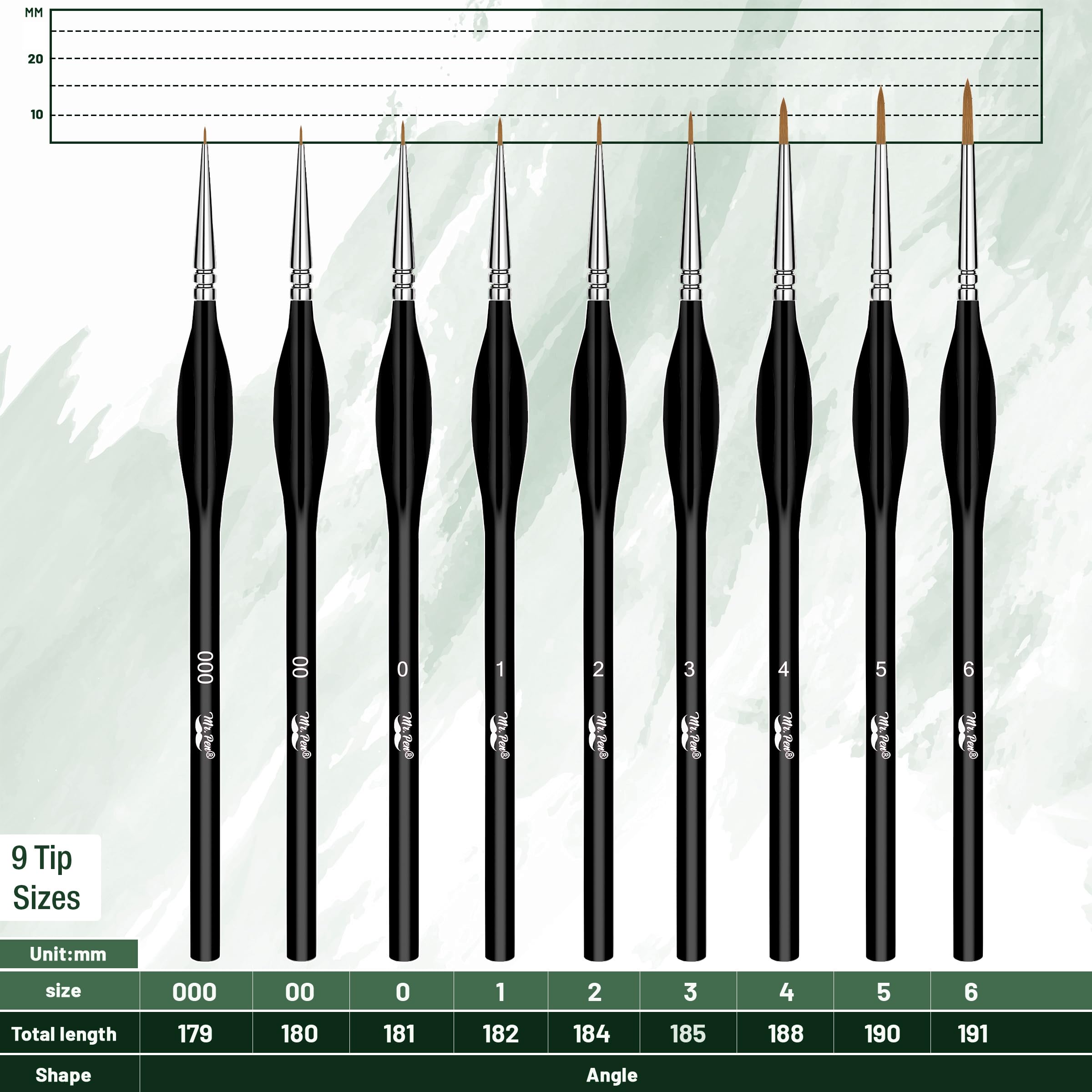 Mr. Pen- Miniature Paint Brushes, 9 Pcs, Detail Paint Brush Set, Fine Paint Brush, Mini Paint Brushes, Thin Paint Brushes, Tiny Paint Brushes, Micro Paint Brush, Fine Point Paint Brush