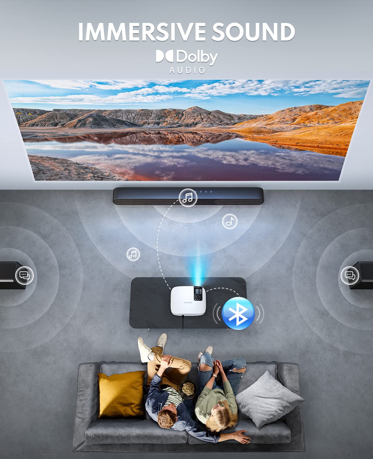 5G WiFi Bluetooth Projector Native 1080P, GooDee Outdoor Movie Projector with 300" Display Video Projector with Zoom & 4 Point Keystone for TV Stick, iOS, Android Dolby Audio & 4K Projector Support