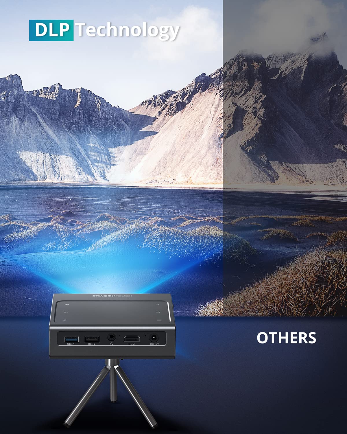 Mini Projector DLP - 5G WiFi Portable Pocket Projector with Tripod 1080P Movie Projector 150 ANSI Lumen, Built-in Android 7.1OS System