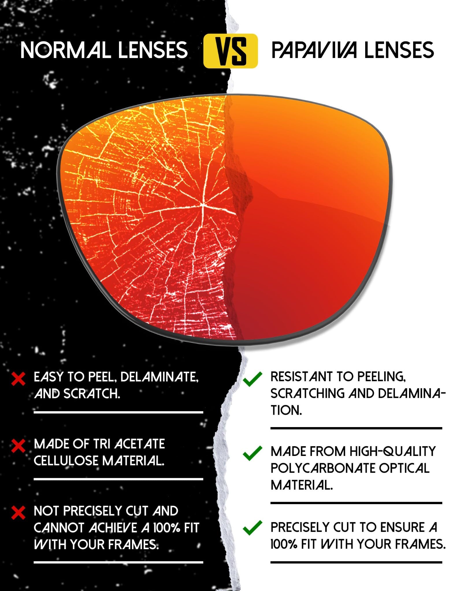 PapaViva Replacement Lenses for Oakley Scalpel OO9095/Scalpel Asian Fit OO9134 Sunglass Pro+ Ice Blue Polarized