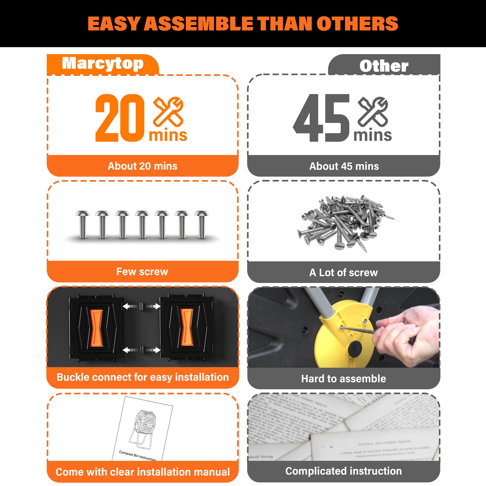 Marcytop Compost Tumbler, Easy Assemble & Efficient Outdoor Compost Bin, 22.5 Gallon/85 Liter High-Volume Tumbling Composter for Garden, Kitchen, and Yard Waste, Orange Door