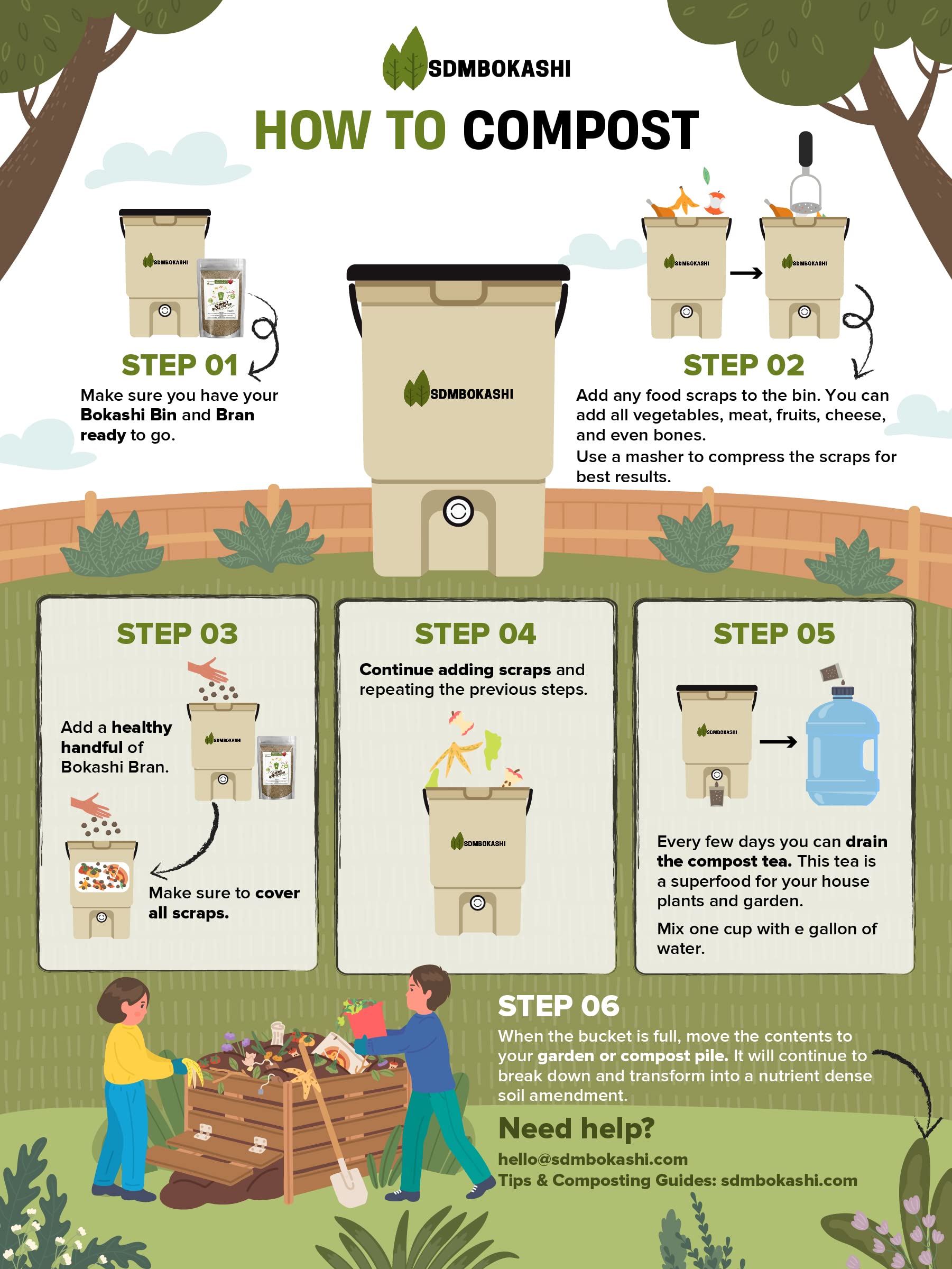 Bokashi Compost Starter Kit - 4.4 lb Organic Bokashi Compost Starter - 2 Airtight Bins, and Detailed Instructions. Attractive Bokashi Compost Bin. Bokashi Compost Bucket - (Black LID)