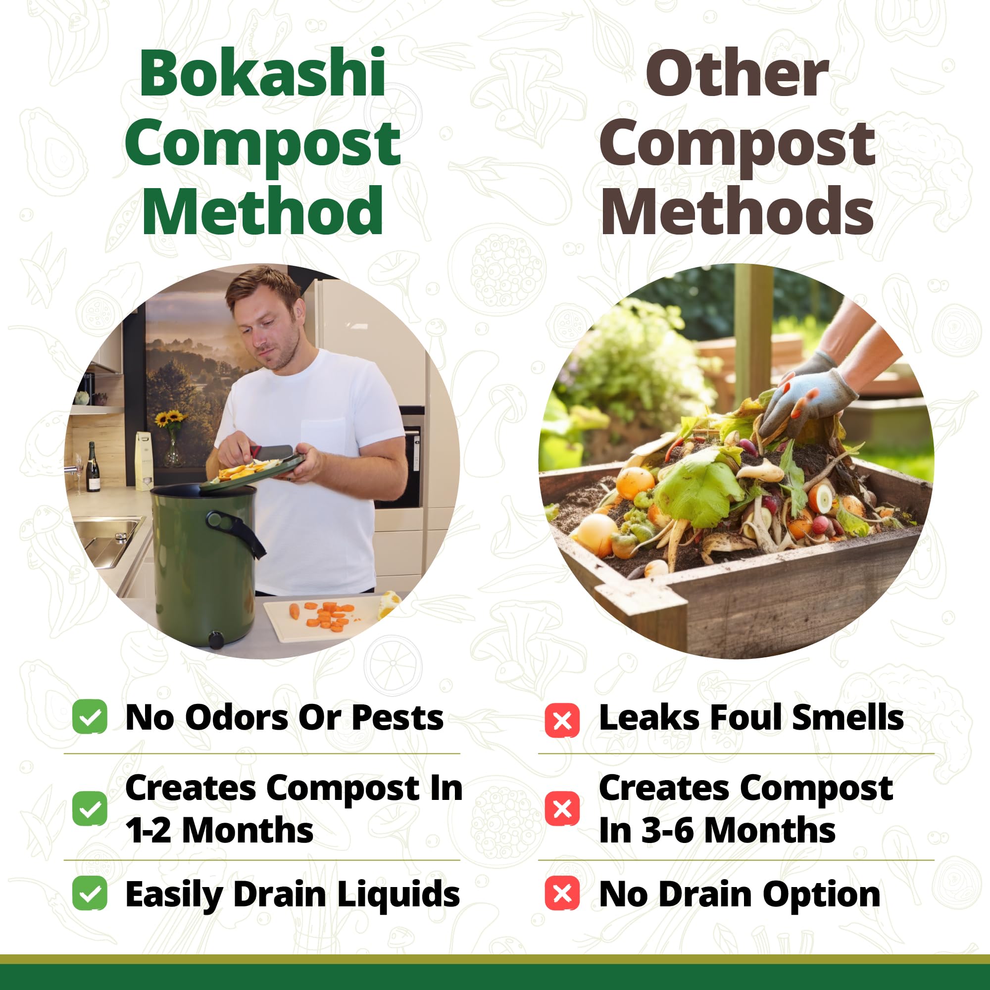 TeraGanix Bokashi Compost Bin + 1 Lb Bokashi Bran, Kitchen Countertop Composter, All Season Indoor Composting, Easily Drain Liquids, Odor Free, Airtight Lid, 2.5 Gallon, Cappuccino
