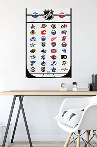 Trends International NHL League - Logos 22 Wall Poster,Bedroom
