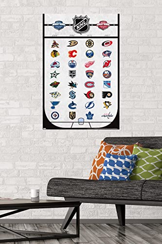 Trends International NHL League - Logos 22 Wall Poster,Bedroom