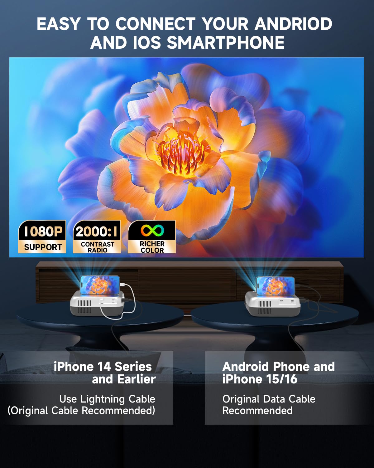 Mini Projector with WiFi, Supported 1080P Full HD, Portable Outdoor Movie Projector, Home Theater Video Projector Compatible with TV Stick/HDMI/USB/PS4/iOS & Android