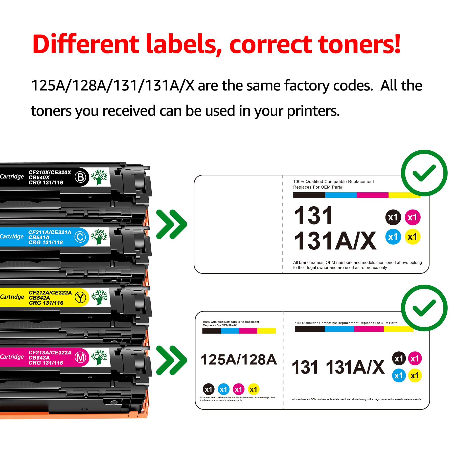 GREENSKY Compatible Toner Cartridge Replacement for HP 128A CE320A CE321A CE322A CE323A for HP Laserjet Pro CM1415fn CM1415fnw CP1525n CP1525nw Printer (Black Cyan Yellow Magenta, 4-Pack)