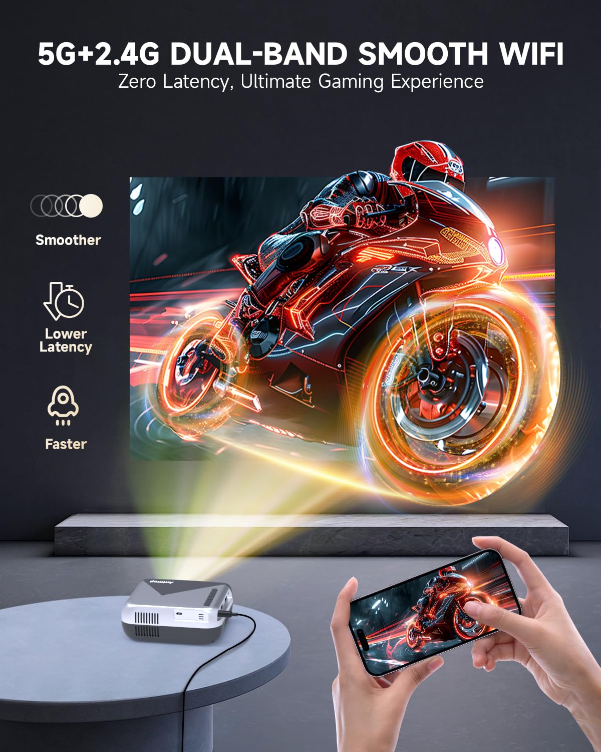 Mini Projector with WiFi, Supported 1080P Full HD, Portable Outdoor Movie Projector, Home Theater Video Projector Compatible with TV Stick/HDMI/USB/PS4/iOS & Android