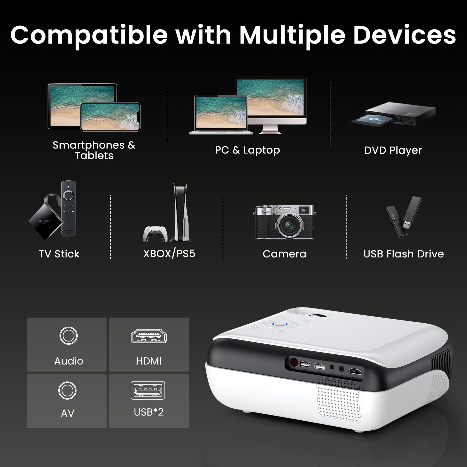 HAPPRUN Projector, Native 1080P Bluetooth Projector with 100''Screen, 9500L Portable Outdoor Movie Projector Compatible with Smartphone, HDMI,USB,AV,Fire Stick, PS5