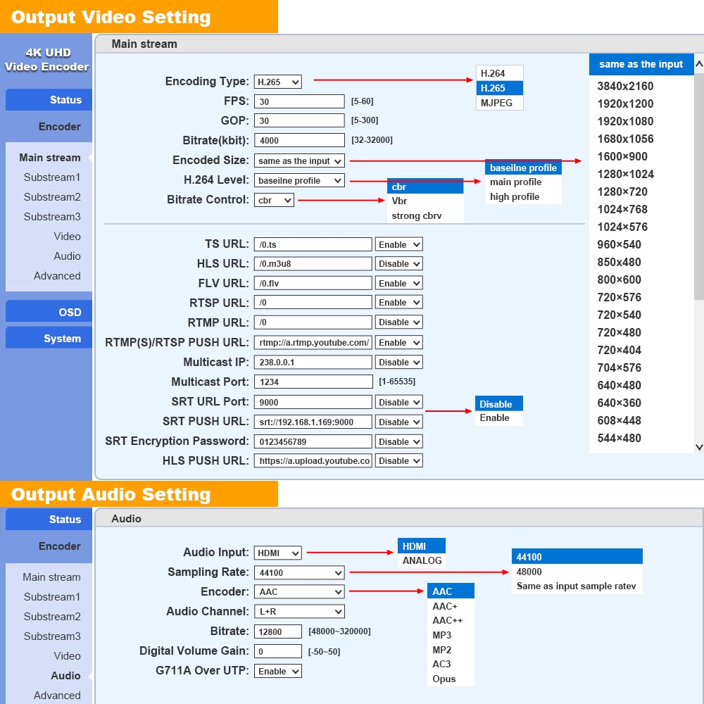 URayCoder H265 H264 4K HDMI Video Streaming Encoder IPTV with RTSP RTMPS HLS M3U8 UDP SRT ONVIF, HD HDMI to IP Live Broadcast Streamer Hardware for YouTube Facebook and Other Servers