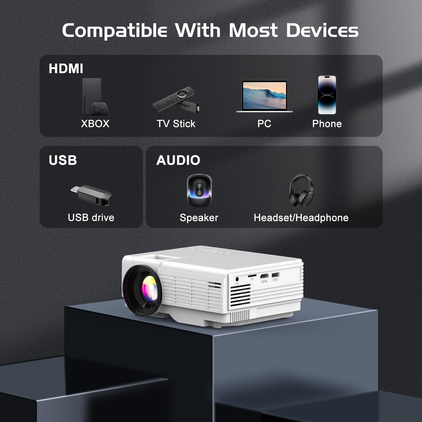 2023 Upgraded Mini Projector with Bluetooth and Projector Screen, Full HD 1080P Supported Portable Video-Projector, Home Theater Movie Projector Compatible with HDMI,VGA,USB,AV,Laptop,Smartphone