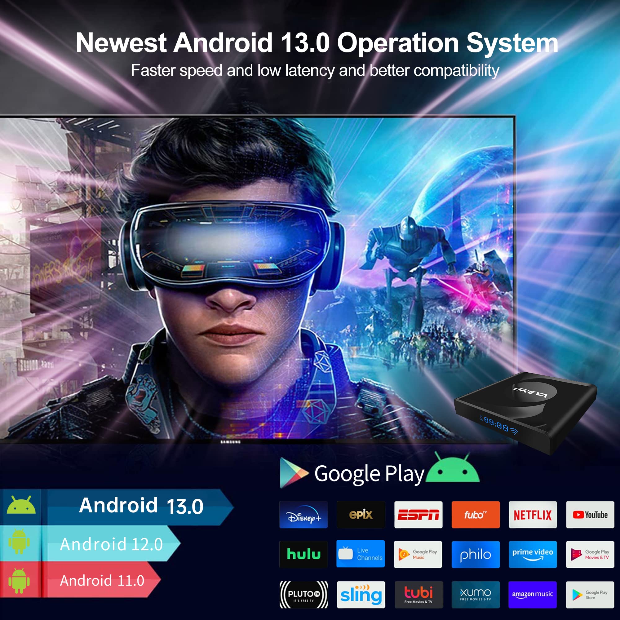 8K Android TV Box 13.0 4GB RAM 64GB ROM RK3528 Chipset Support WiFi6 HDR10 BT5.0 USB3.0 Ethernet LAN 3D HD Smart Streaming Media Player